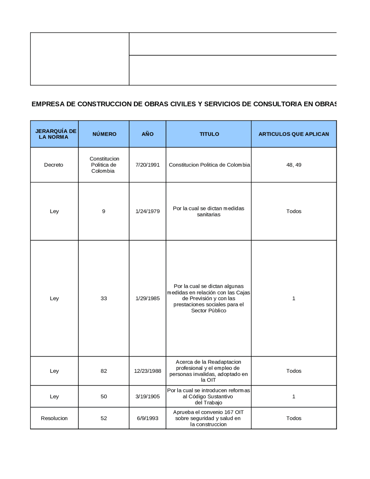 MATRIZ DE REQUISITOS LEGALES | Esquemas y mapas conceptuales de Ética ...