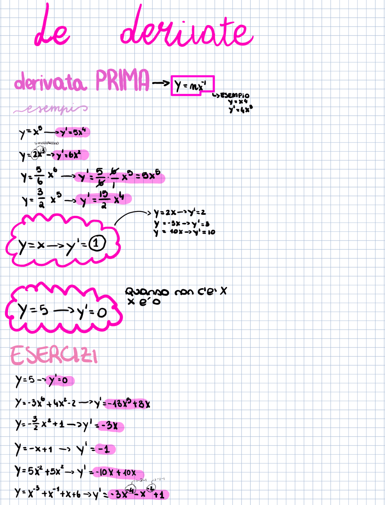 Esercizi di calcolo delle derivate | Esercizi di Matematica | Docsity