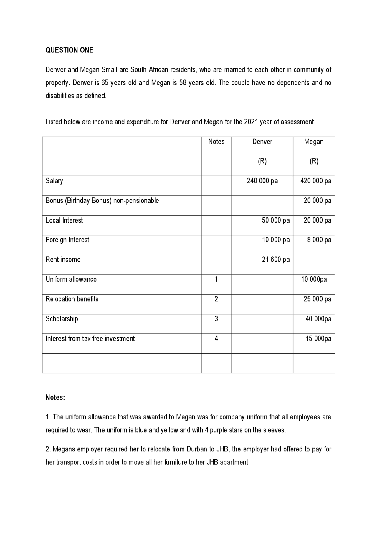 Mancosa Taxation 2a revision with answers | Exercises Business Taxation ...
