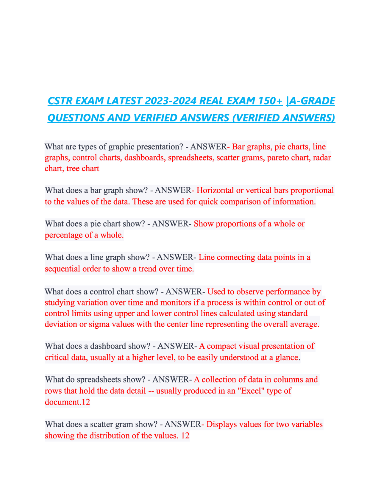 CSTR EXAM LATEST 2023-2024 REAL EXAM 150+ QUESTIONS AND VERIFIED ...