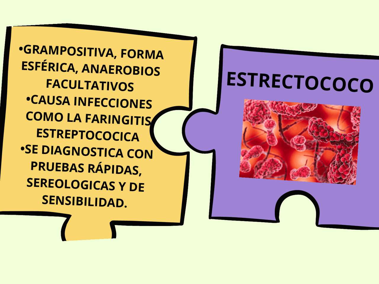 Amor de dos por qué si es asi | Schemes and Mind Maps Electrical and Electronics Engineering ...