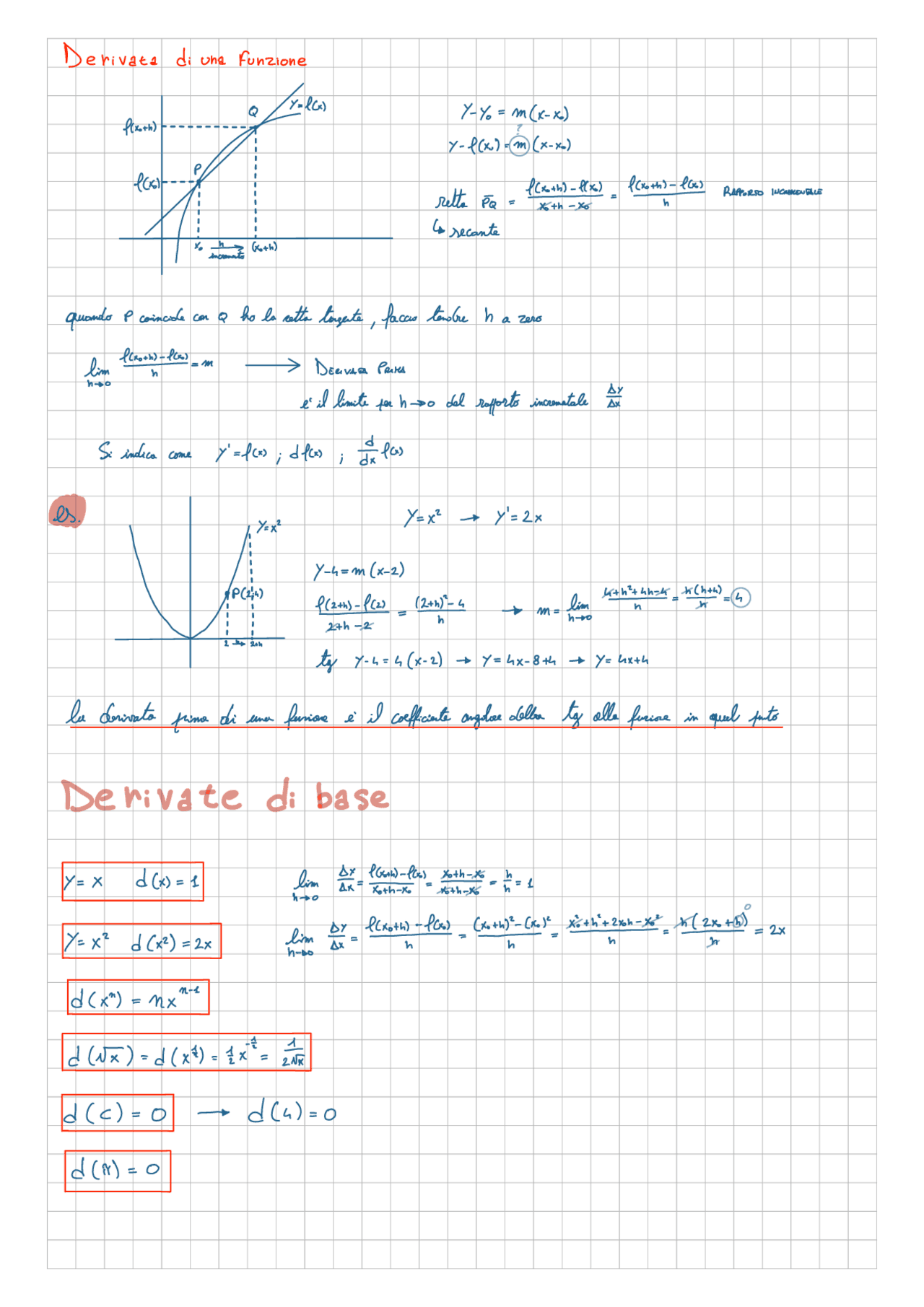 Derivate matematica scientifico | Formulari di Matematica | Docsity