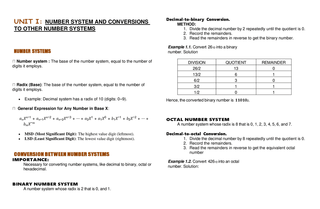 Number Systems and Conversions: A Comprehensive Guide for Beginners ...
