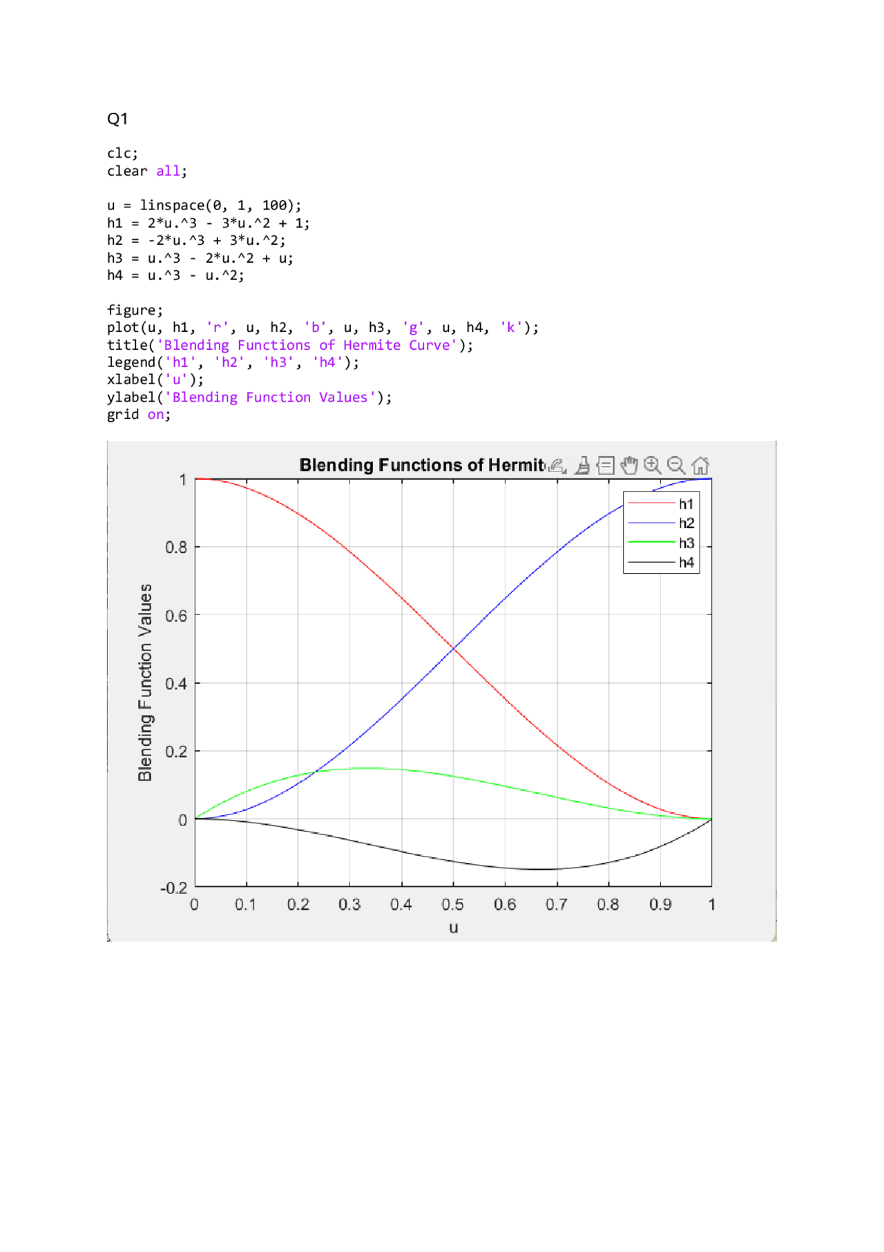 CAD ASSIGNMENT SOLUTIONS NITJ | Assignments Computer Aided Design (CAD) | Docsity