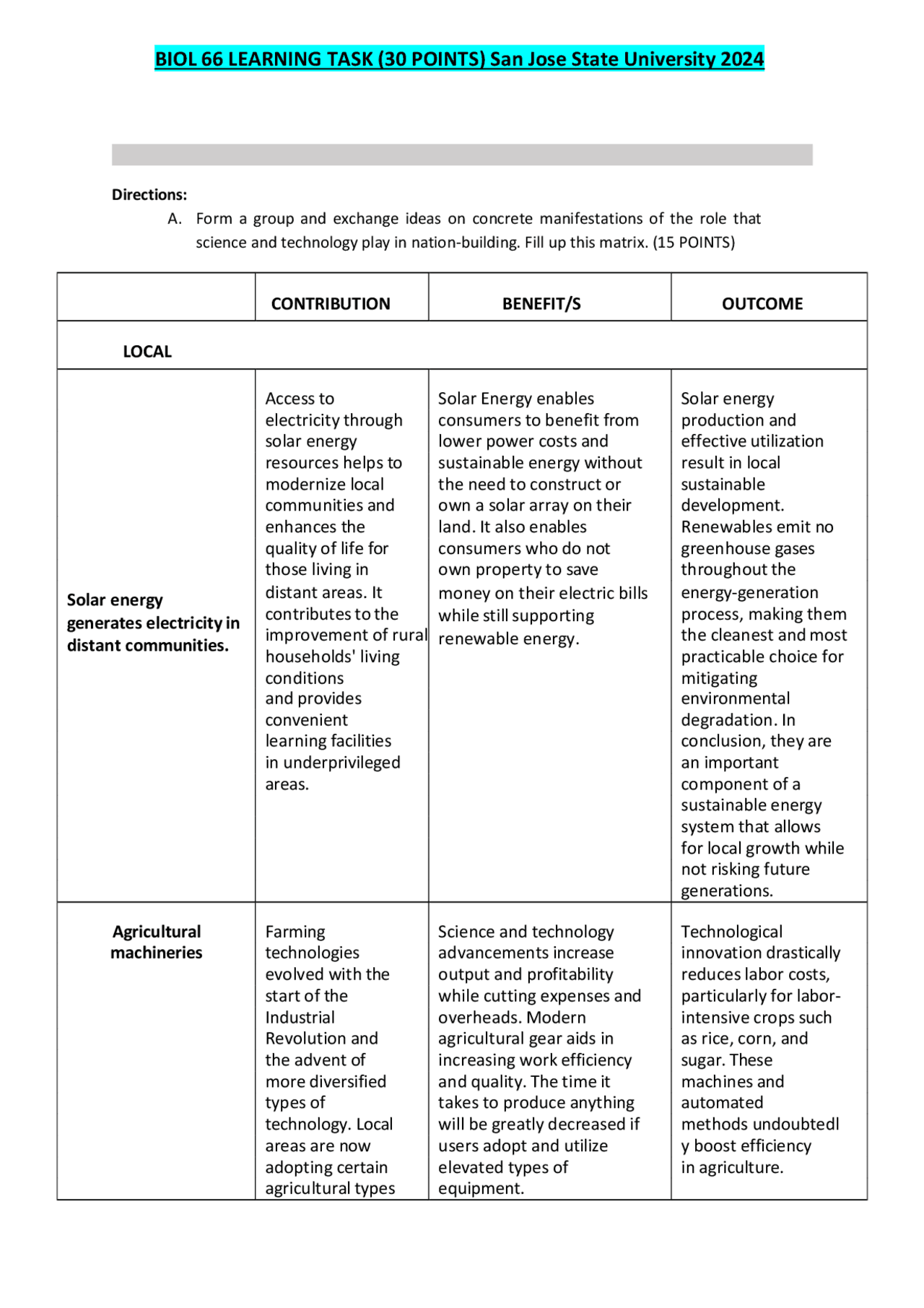 The Role of Science and Technology in Nation-Building | Exams Biology ...