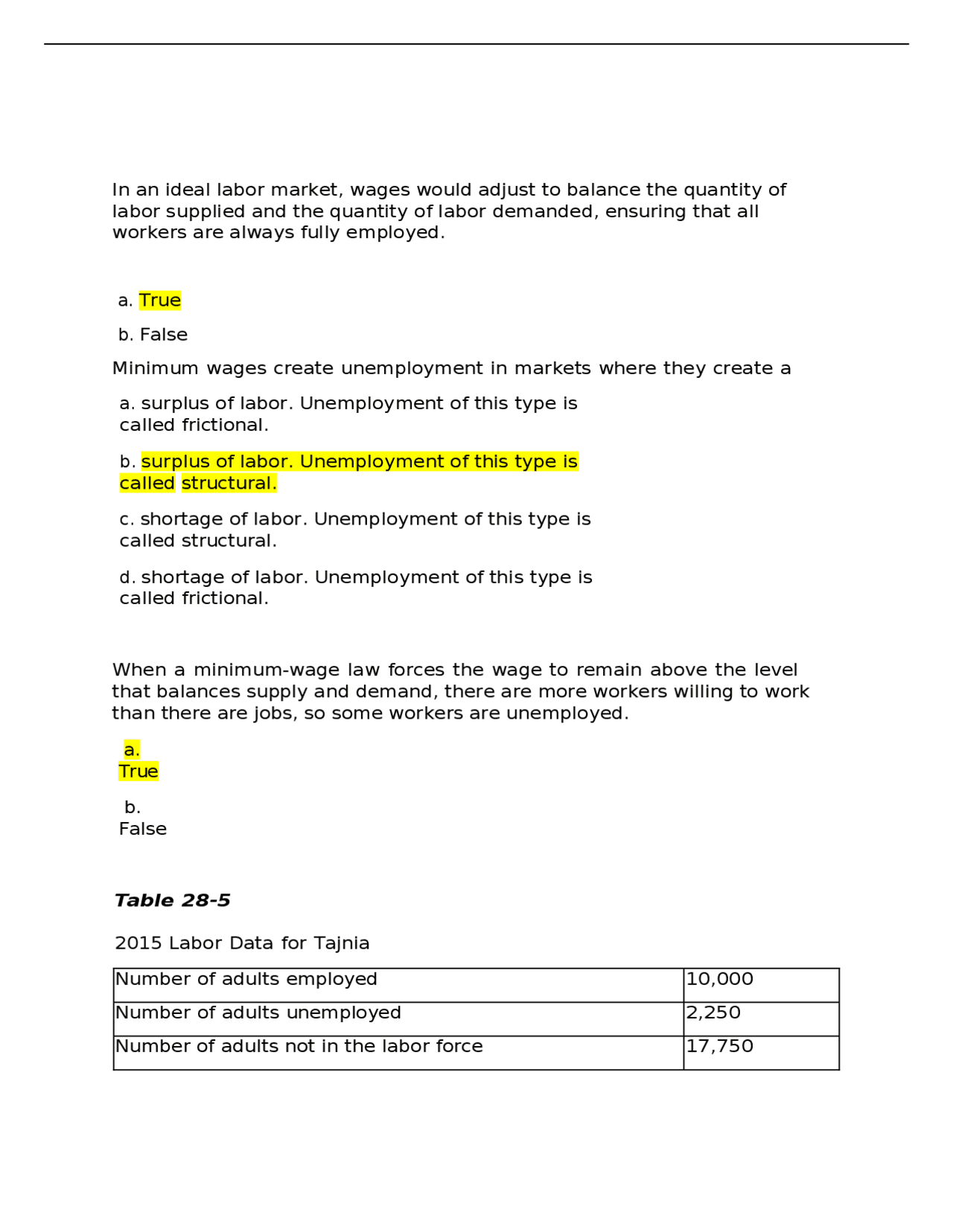 Labor Market Dynamics and Unemployment | Quizzes Economics | Docsity