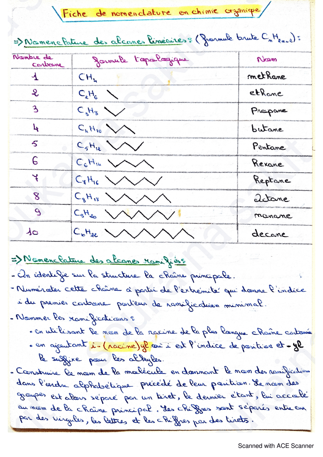 Fiche de nomenclature, la représentation des molécules et les isoméries ...