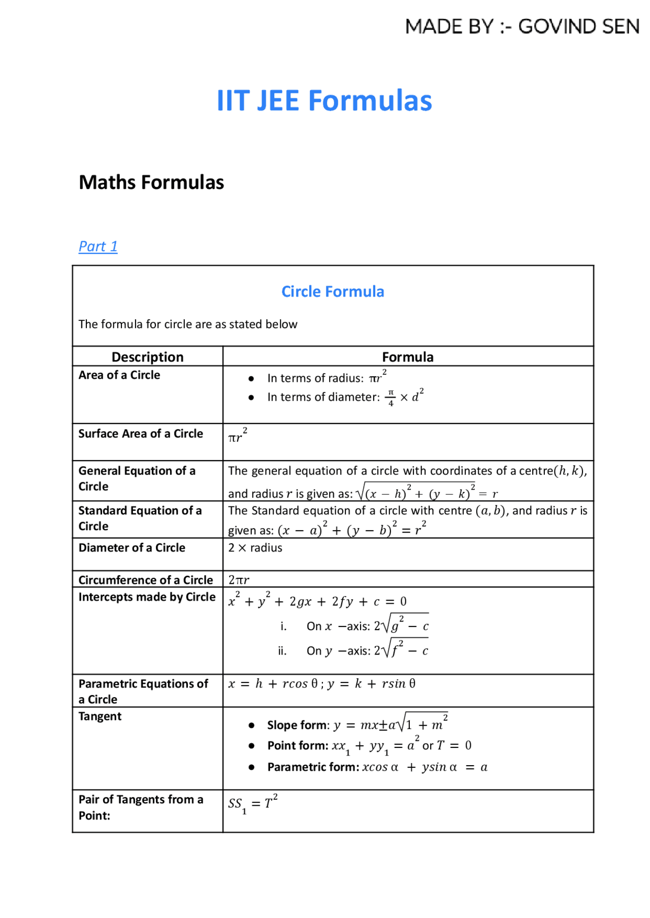 Maths formula for JEE MAINS AND ADVANCE | Study notes Mathematics | Docsity