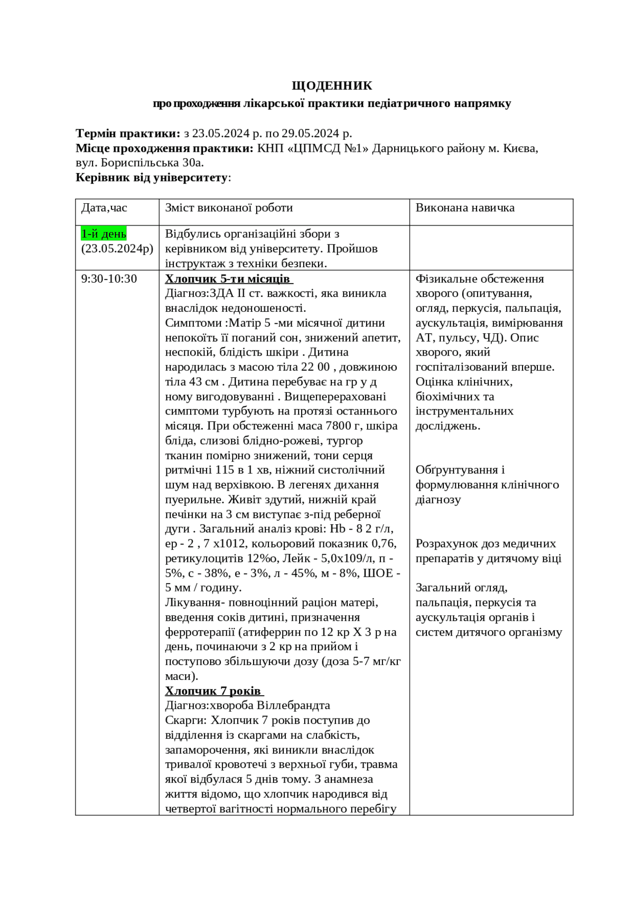 Щоденник виробничої практики Педіатрія Рефераты Педиатрия Docsity