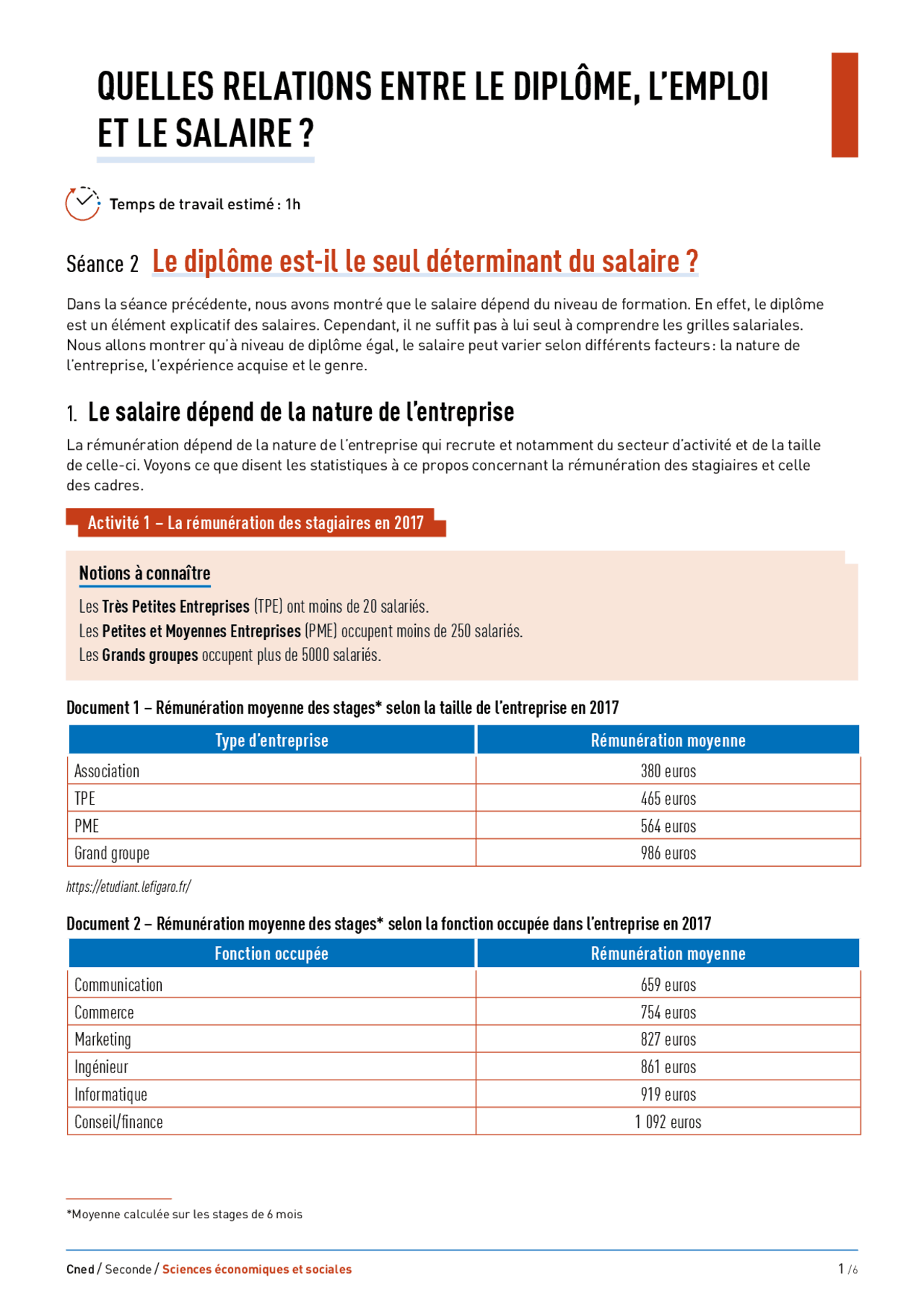 Diplôme, emploi et salaire : Déterminants de la rémunération | Lecture ...
