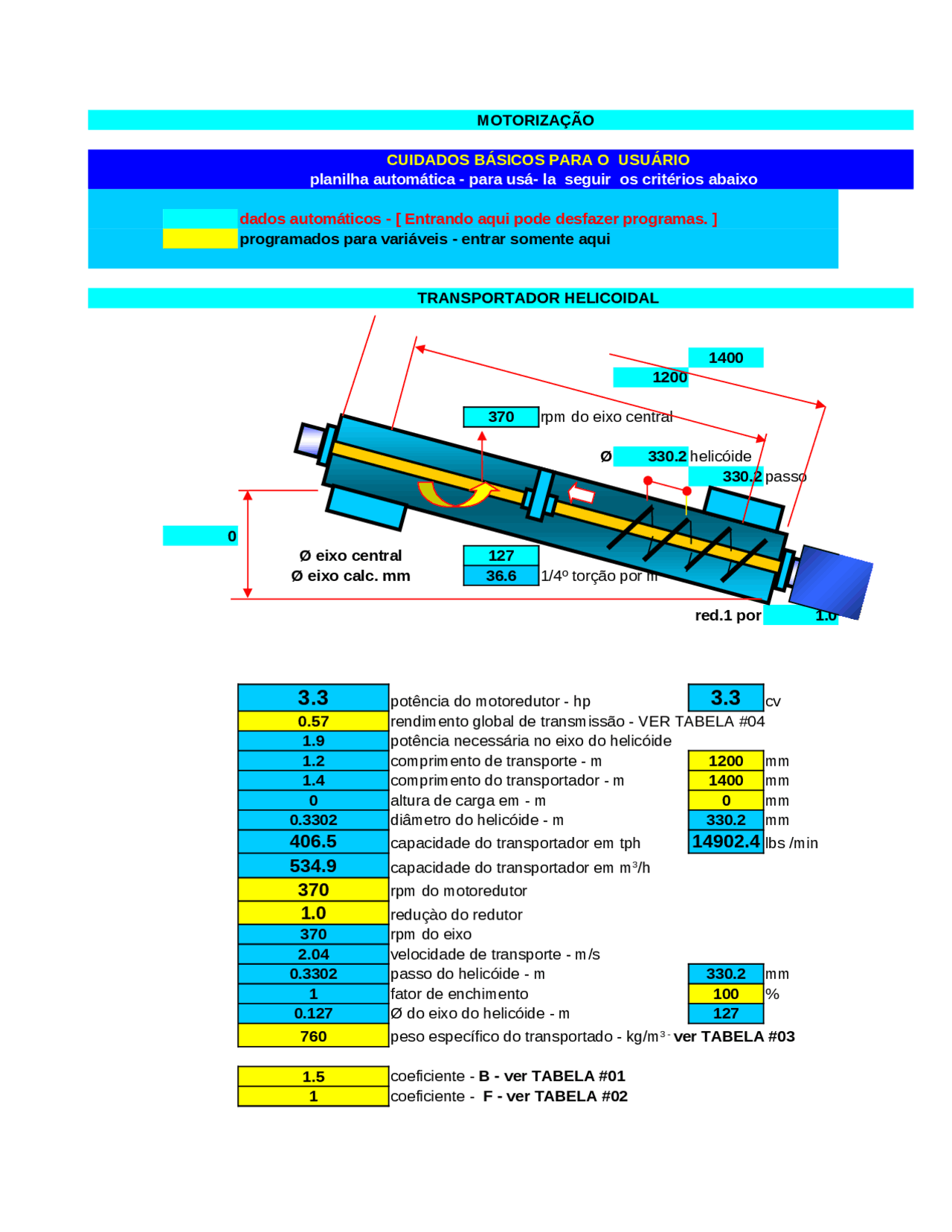 Planilha cálculo rosca transportadora | Esquemas Máquinas | Docsity