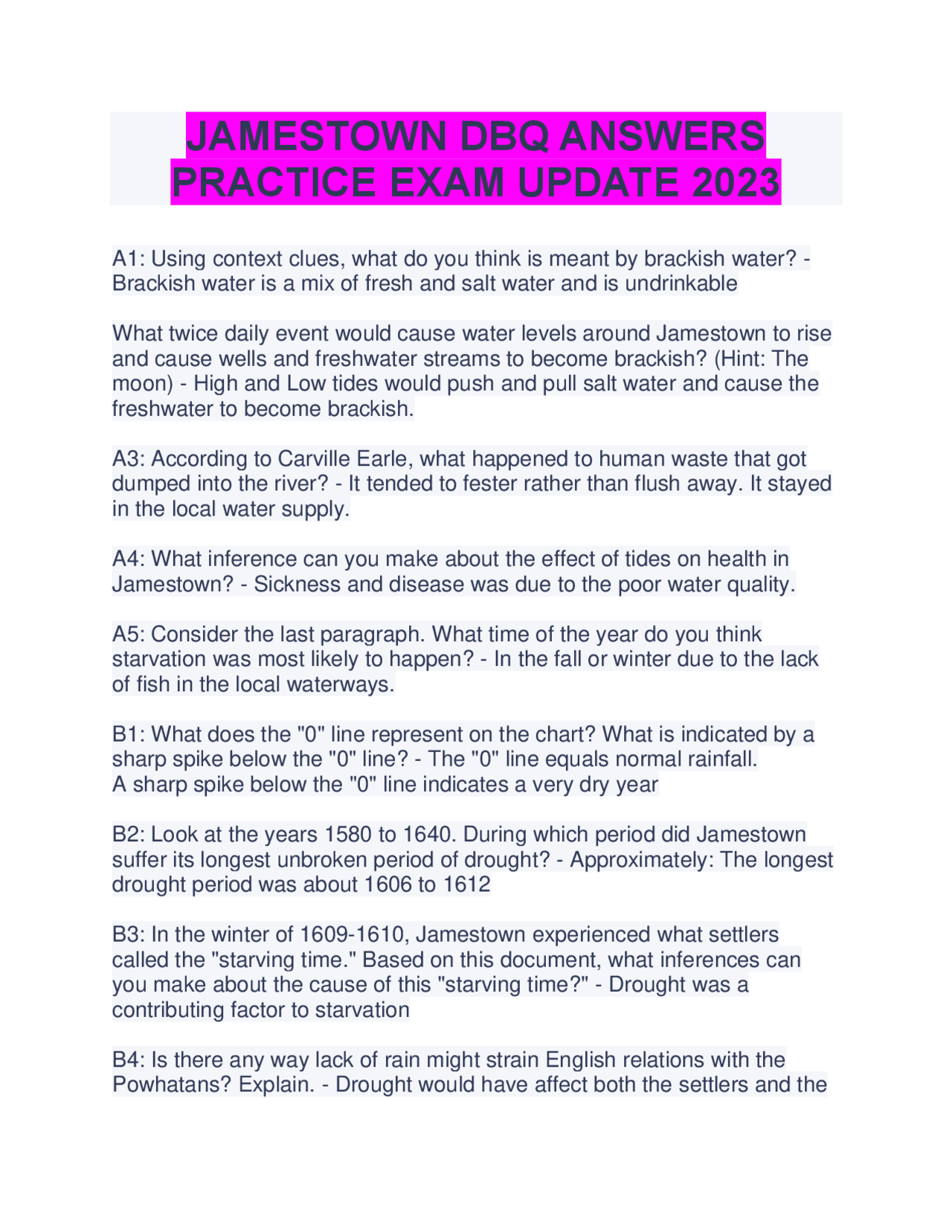 Jamestown Settlement: Challenges and Hardships | Exams Advanced ...