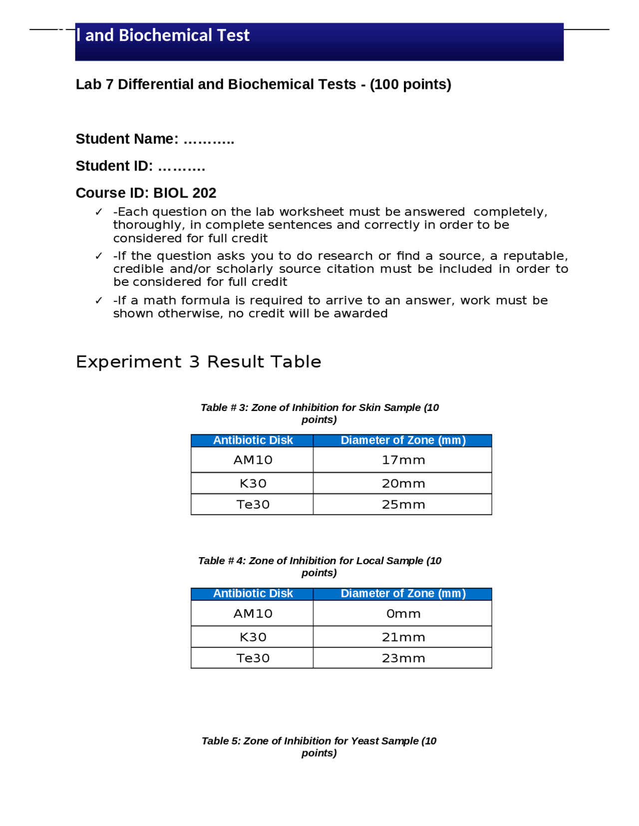 Differential and Biochemical Tests | Lab Reports Biology | Docsity