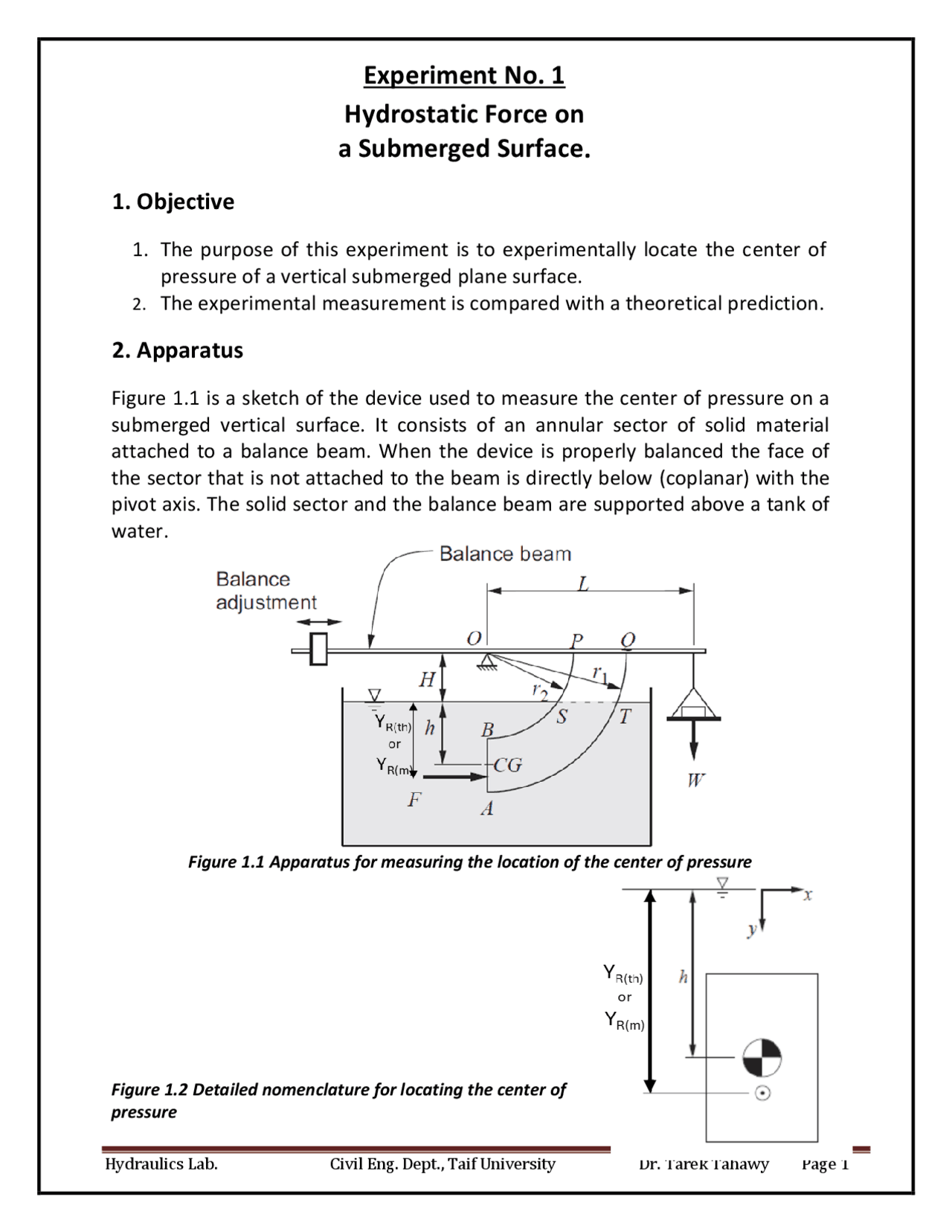 Hydrostatic Force on a Submerged Surface | Exams Physical education | Docsity
