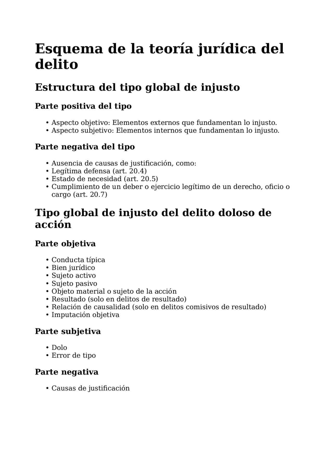 Esquemas de la Teoría Jurídica del Delito | Esquemas y mapas ...