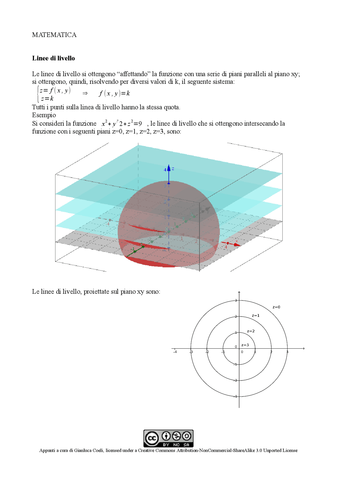 linee di livello esercizi | Esercizi di Matematica | Docsity