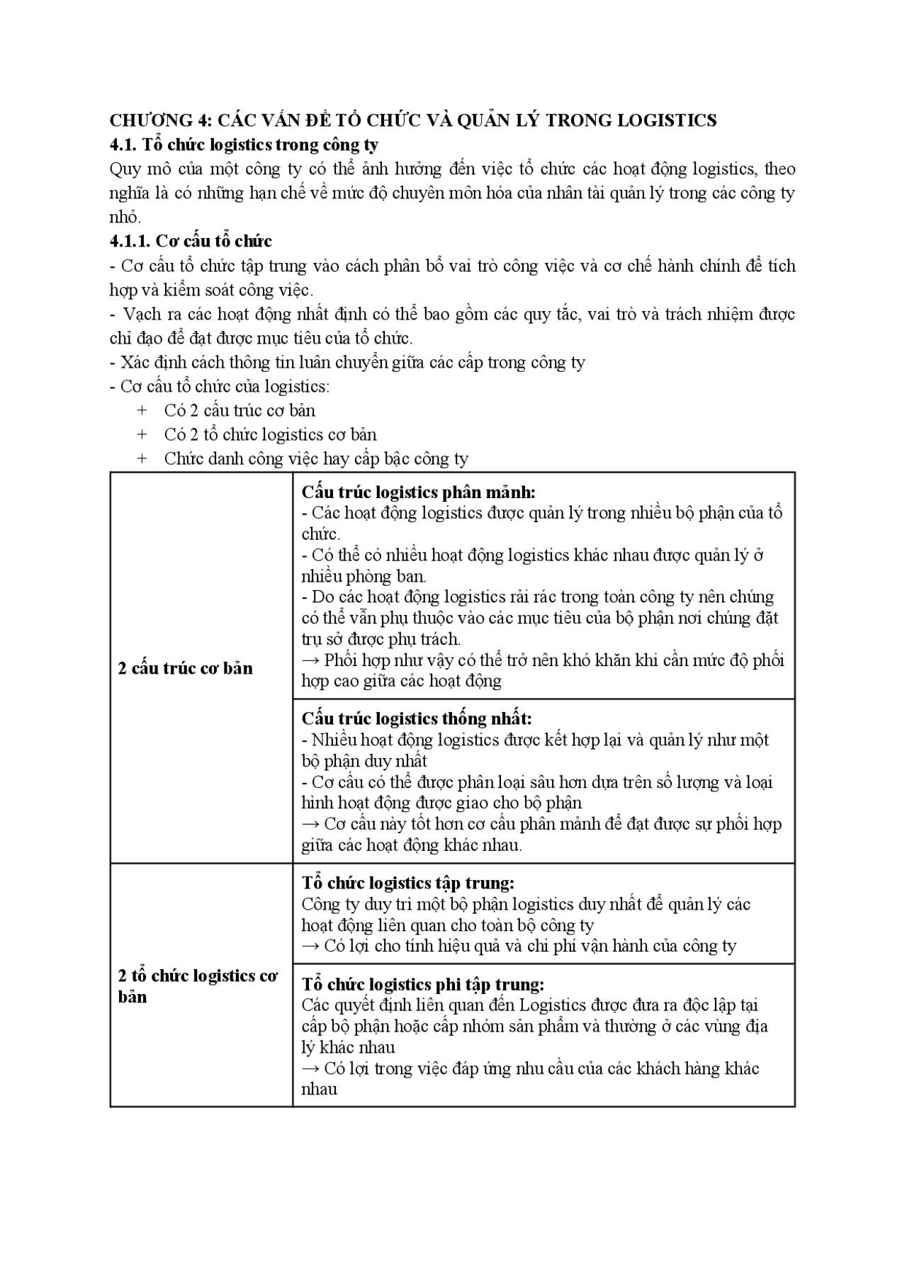 Contemporary logistics | Summaries Logistics | Docsity