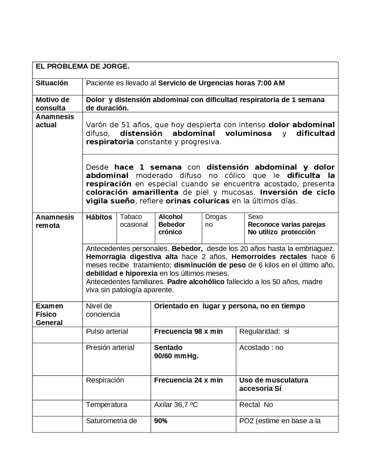 Caso Clínico: Insuficiencia Hepática y Ascitis | Apuntes de ...