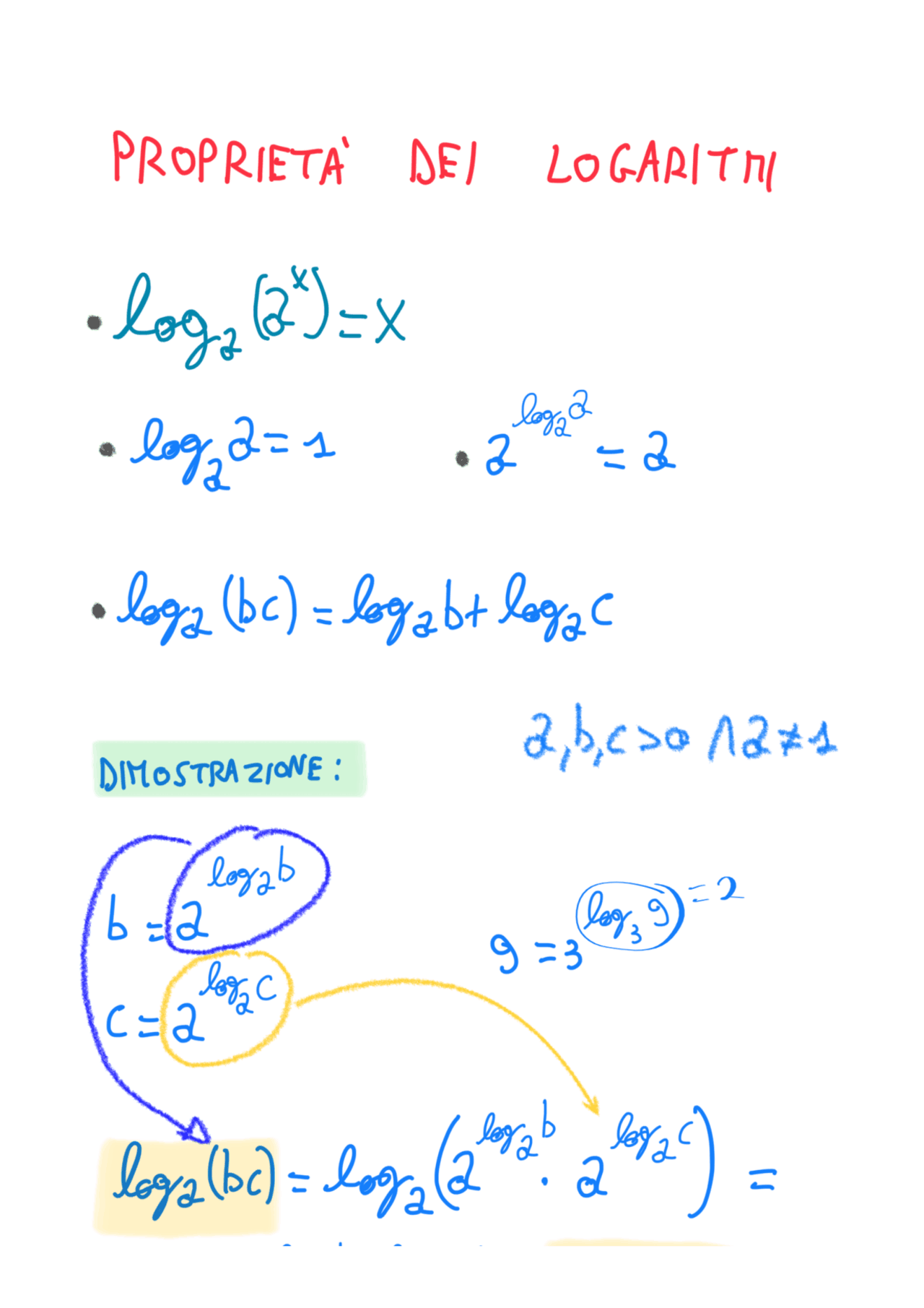 Le proprietà dei logaritmi | Appunti di Matematica | Docsity