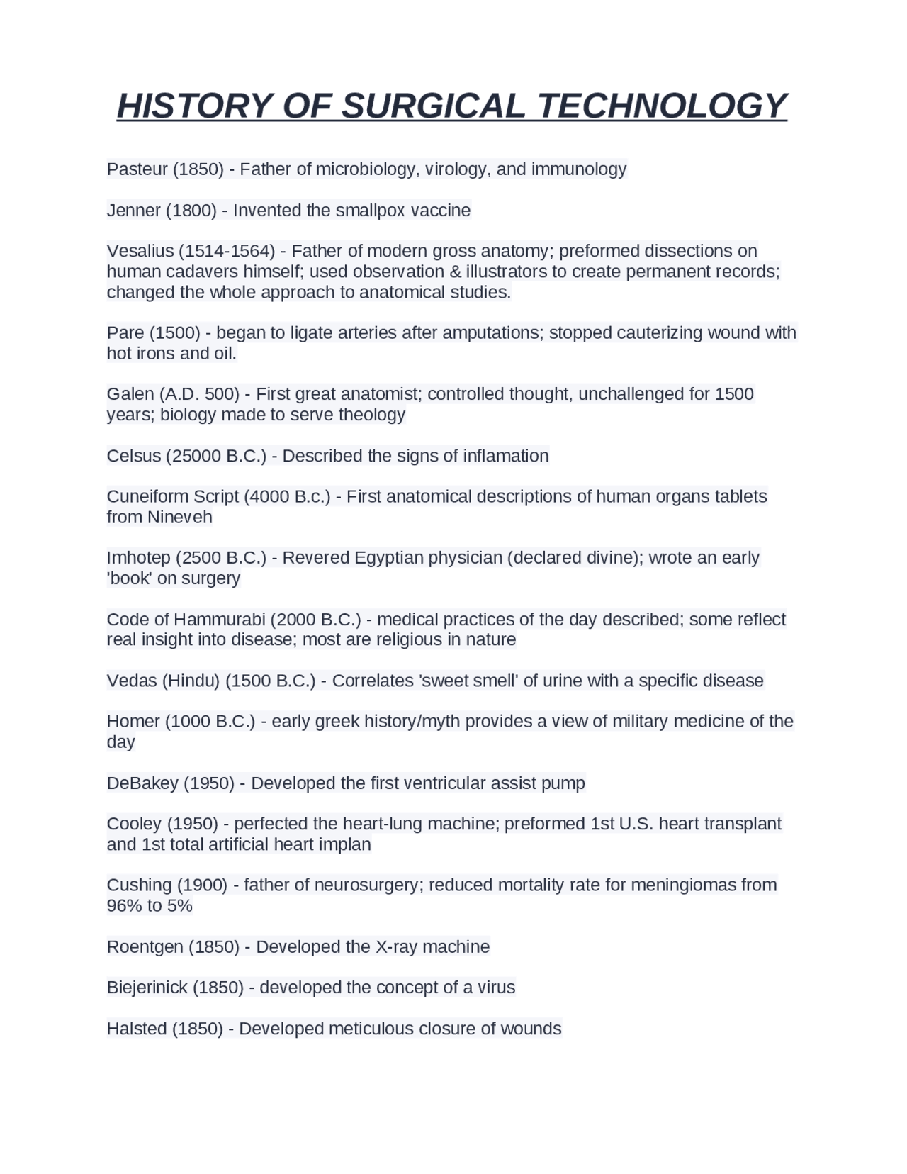 History of Surgical Technology: Key Figures and Concepts | Exams ...