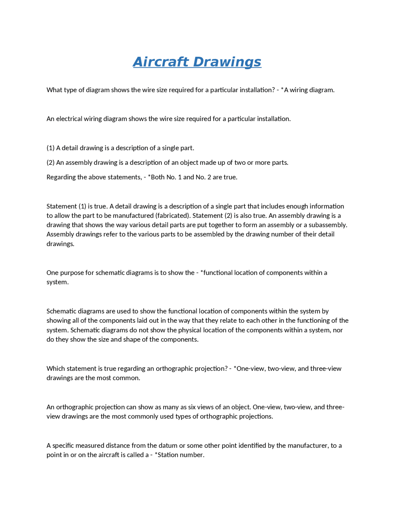 Aircraft Drawings: Understanding Technical Drawings and Blueprints ...