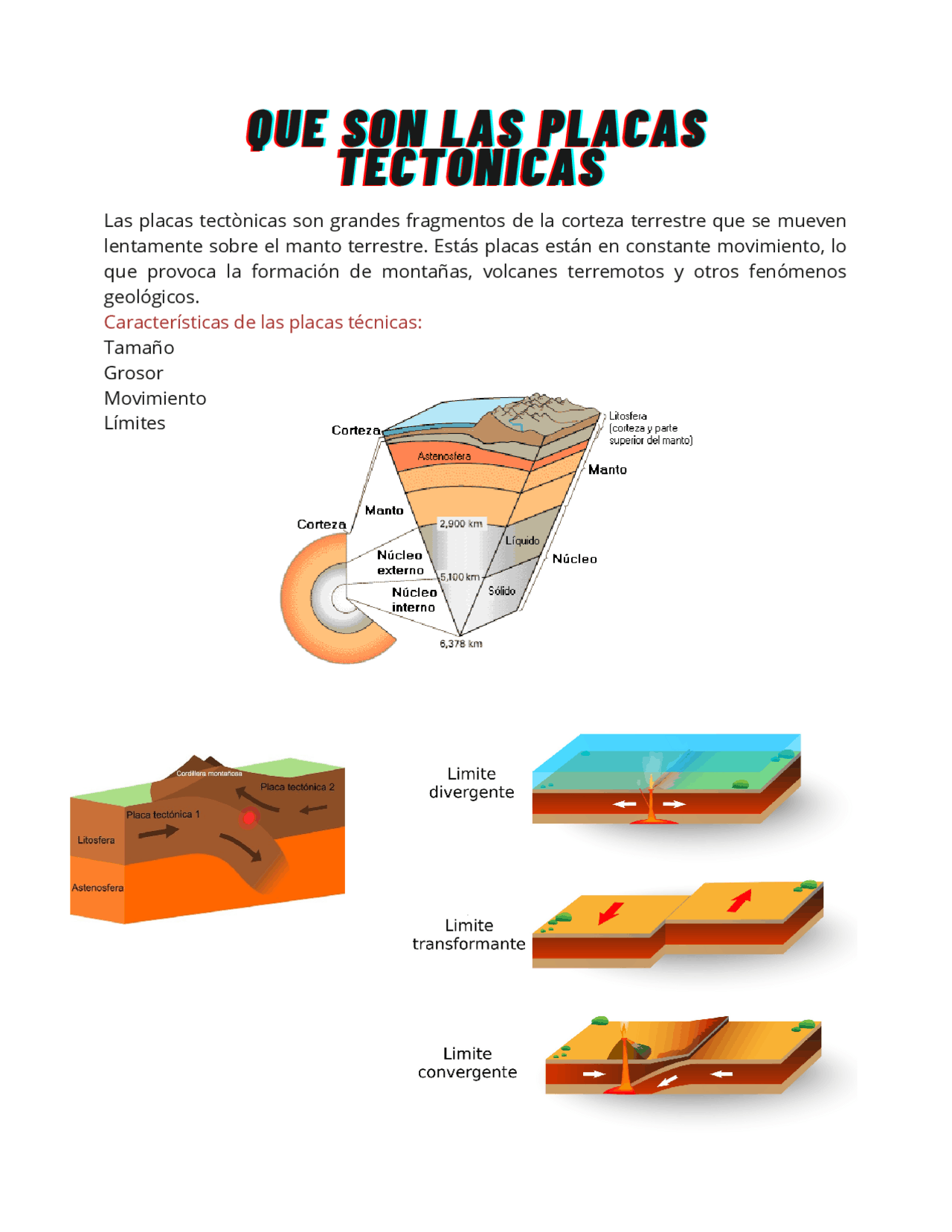 Que son las placas técnicas | Schemes and Mind Maps Technology | Docsity