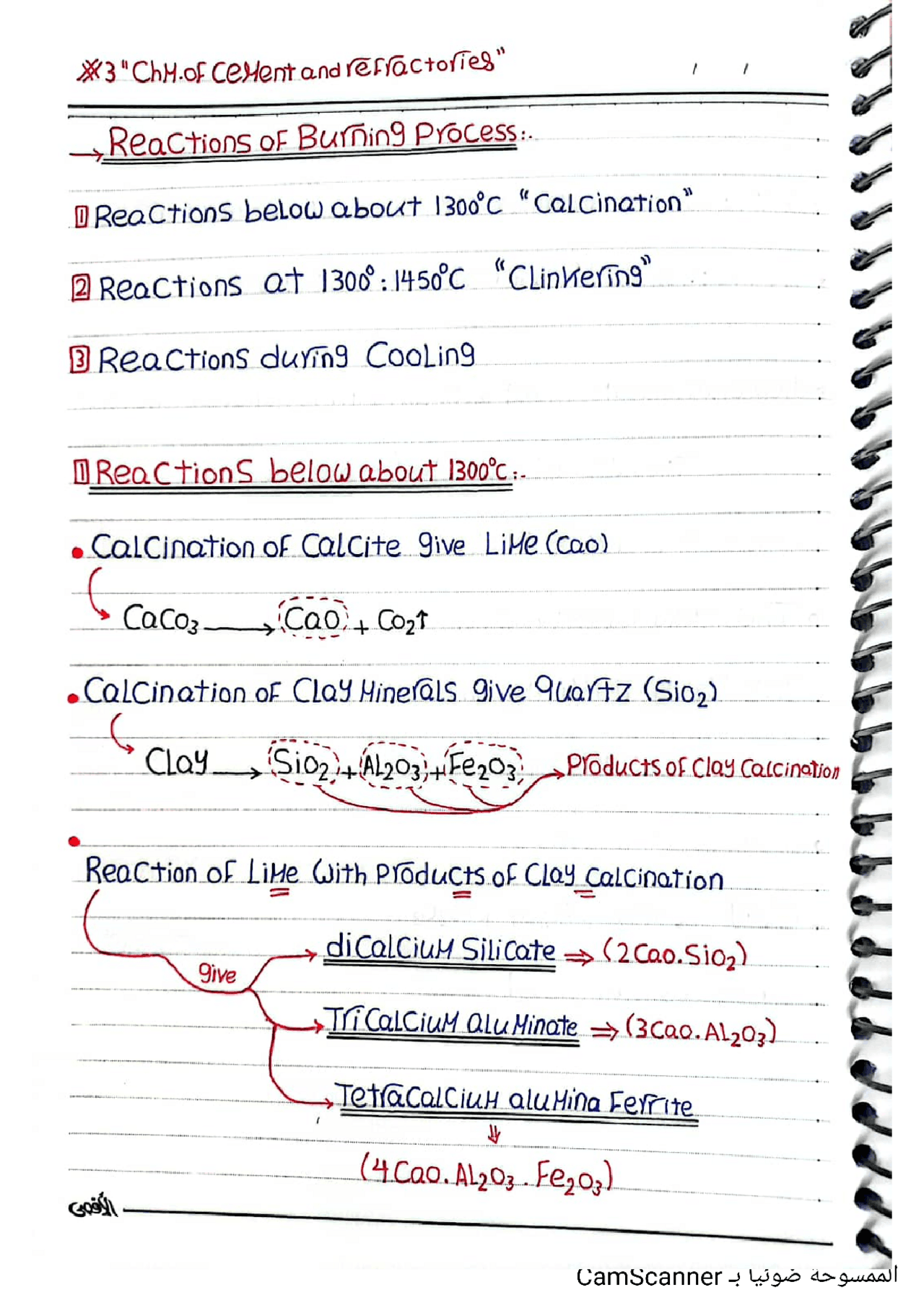 Reactions of burning process of Portland Cement and Bogue calculation ...