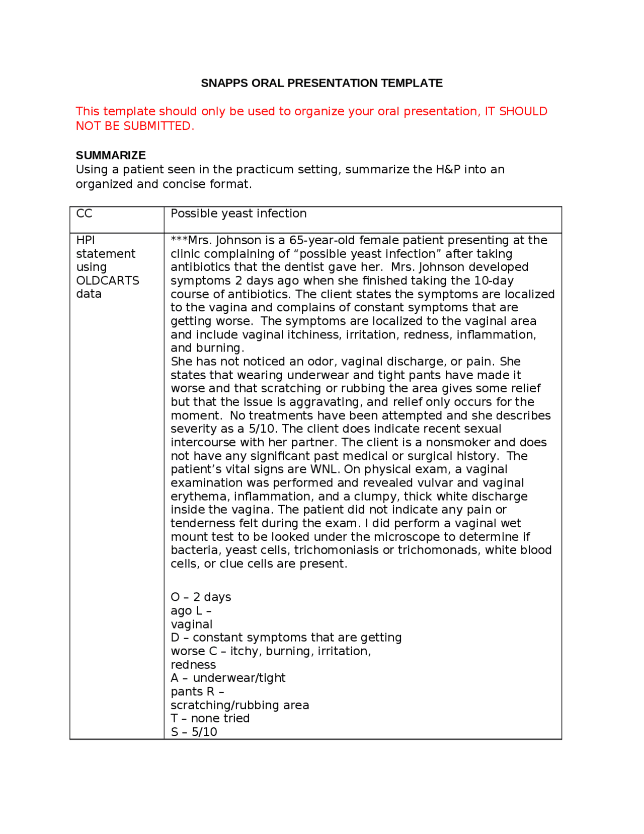 SNAPPS Presentation Template: Summarizing Patient Info & Diagnoses ...