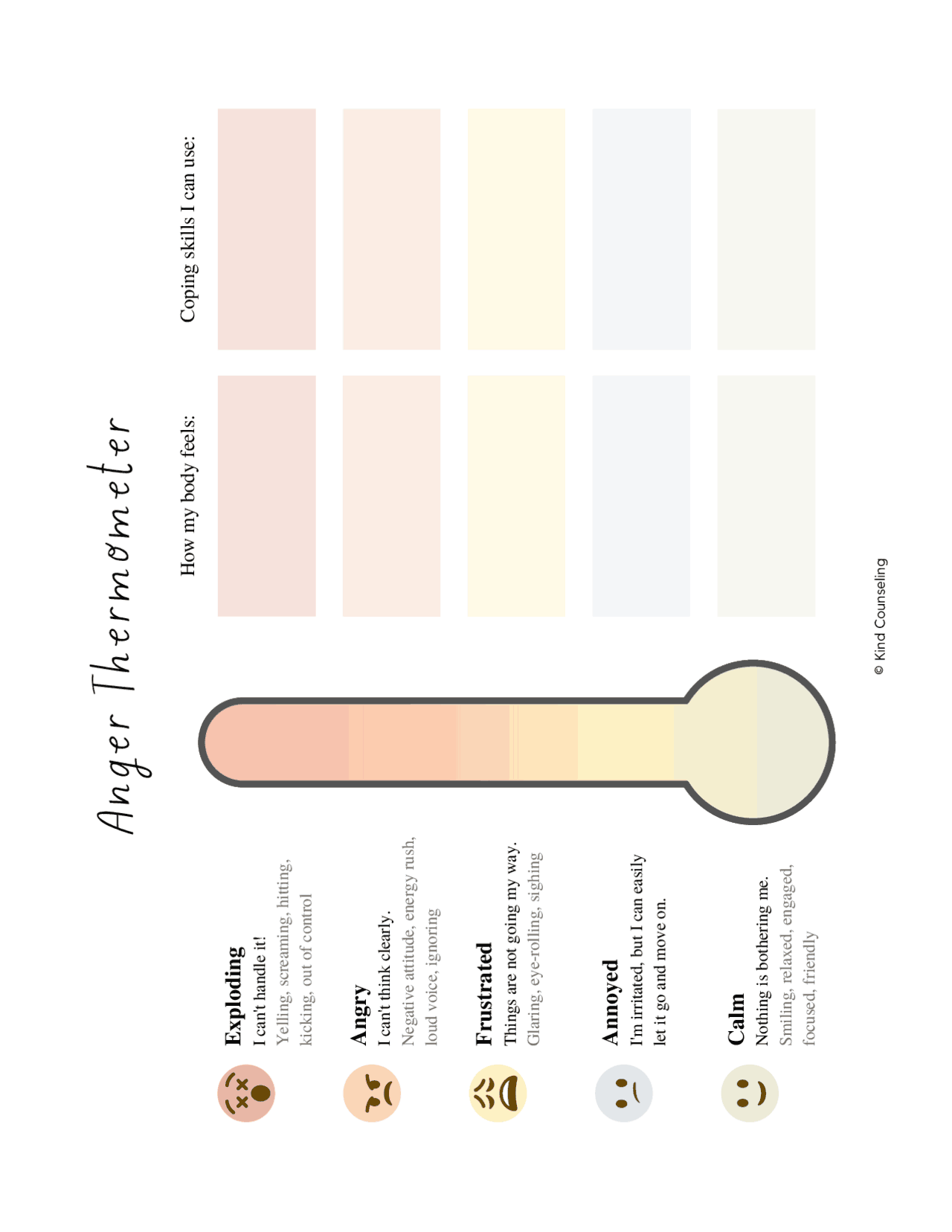 anger thermometer English | Schemes and Mind Maps English | Docsity