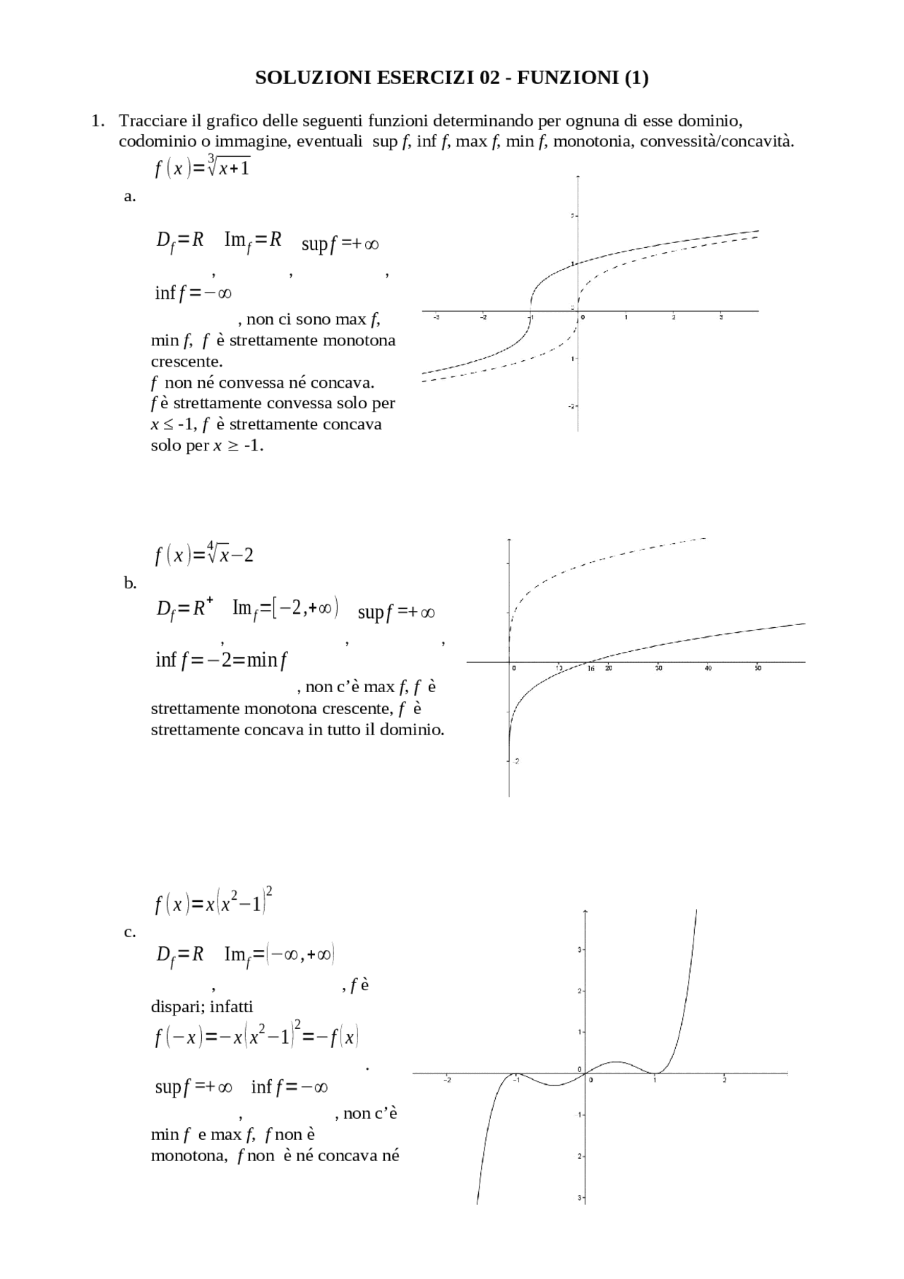 Funzioni esercizi svolti | Schemi e mappe concettuali di Matematica Generale | Docsity