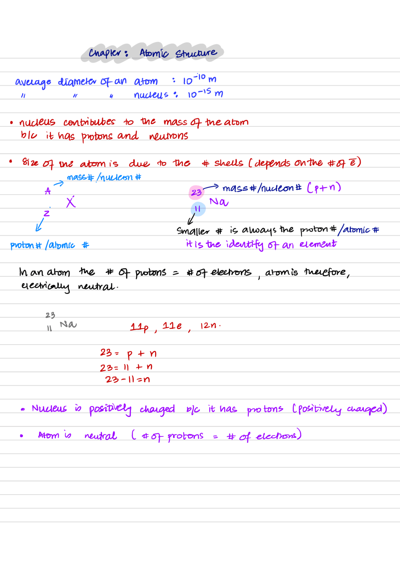 Advanced level chemistry notes chap Atomic structure | Study notes ...