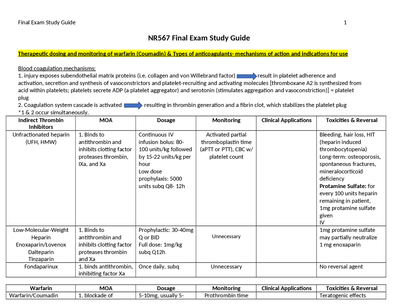 NR 567 Week 8 Final Exam Study Guide | Assignments Nursing | Docsity