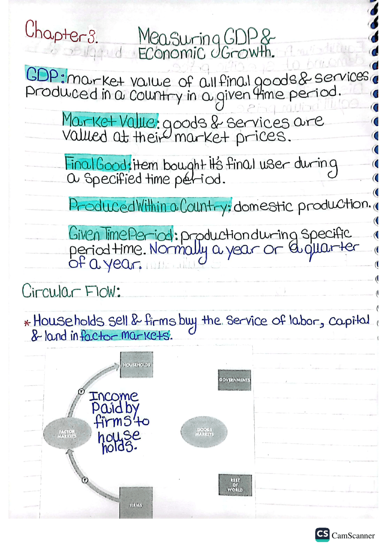 Measure Real GDP and Nominal GDP | Lecture notes Economics | Docsity