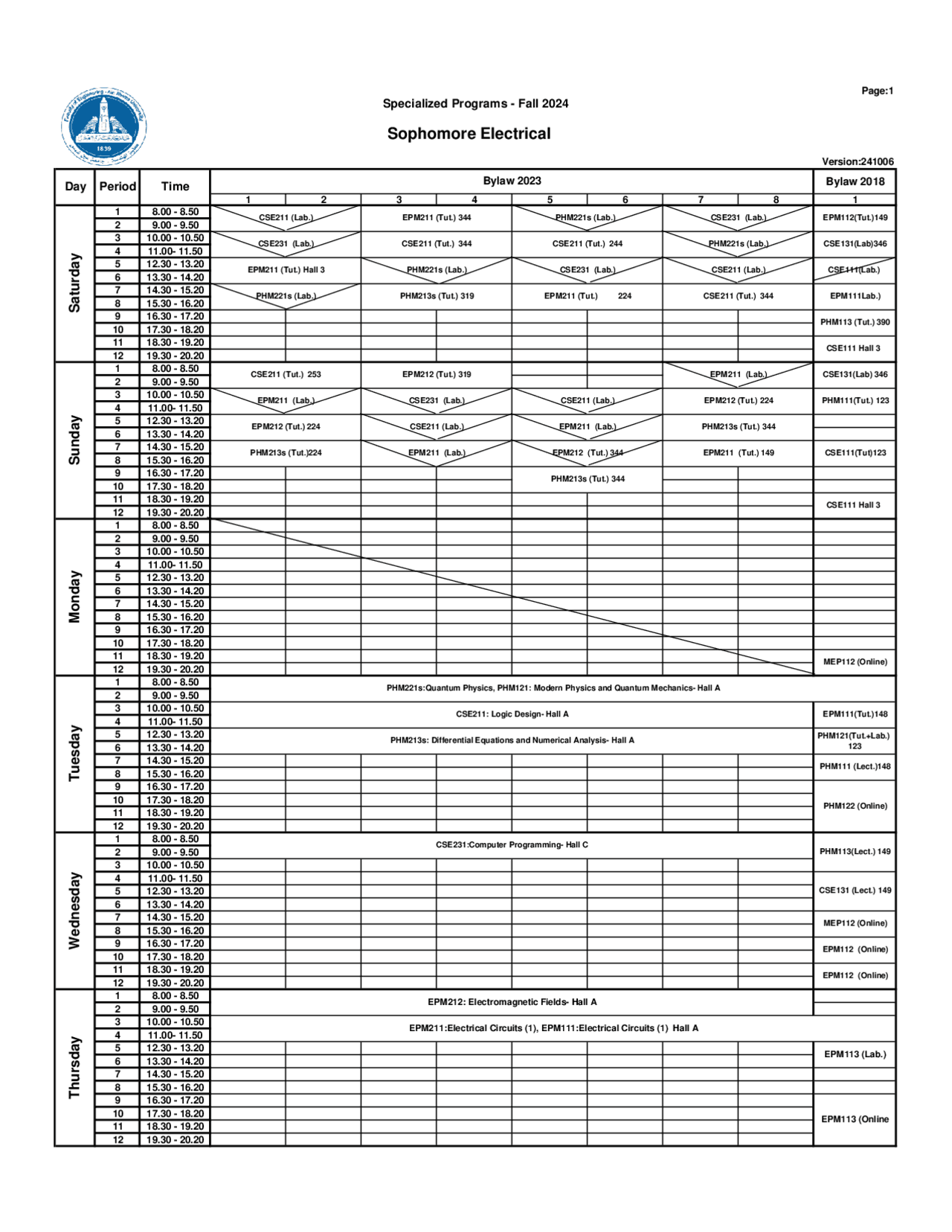 Engineering Electromagnetics 8th Edition - Full Solutions Manual by ...