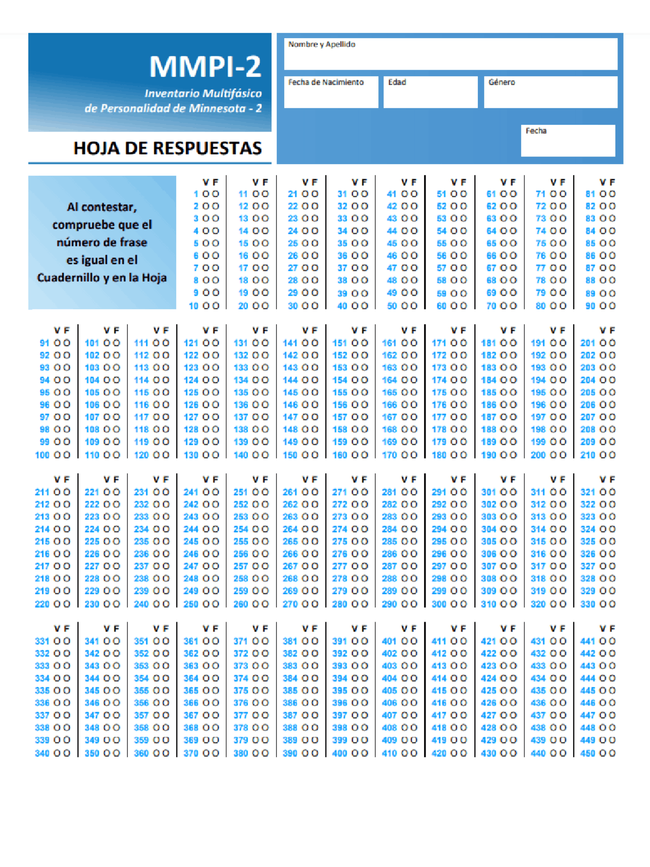 Hoja de respuesta MMPI 2 | Cheat Sheet Psychoanalysis | Docsity