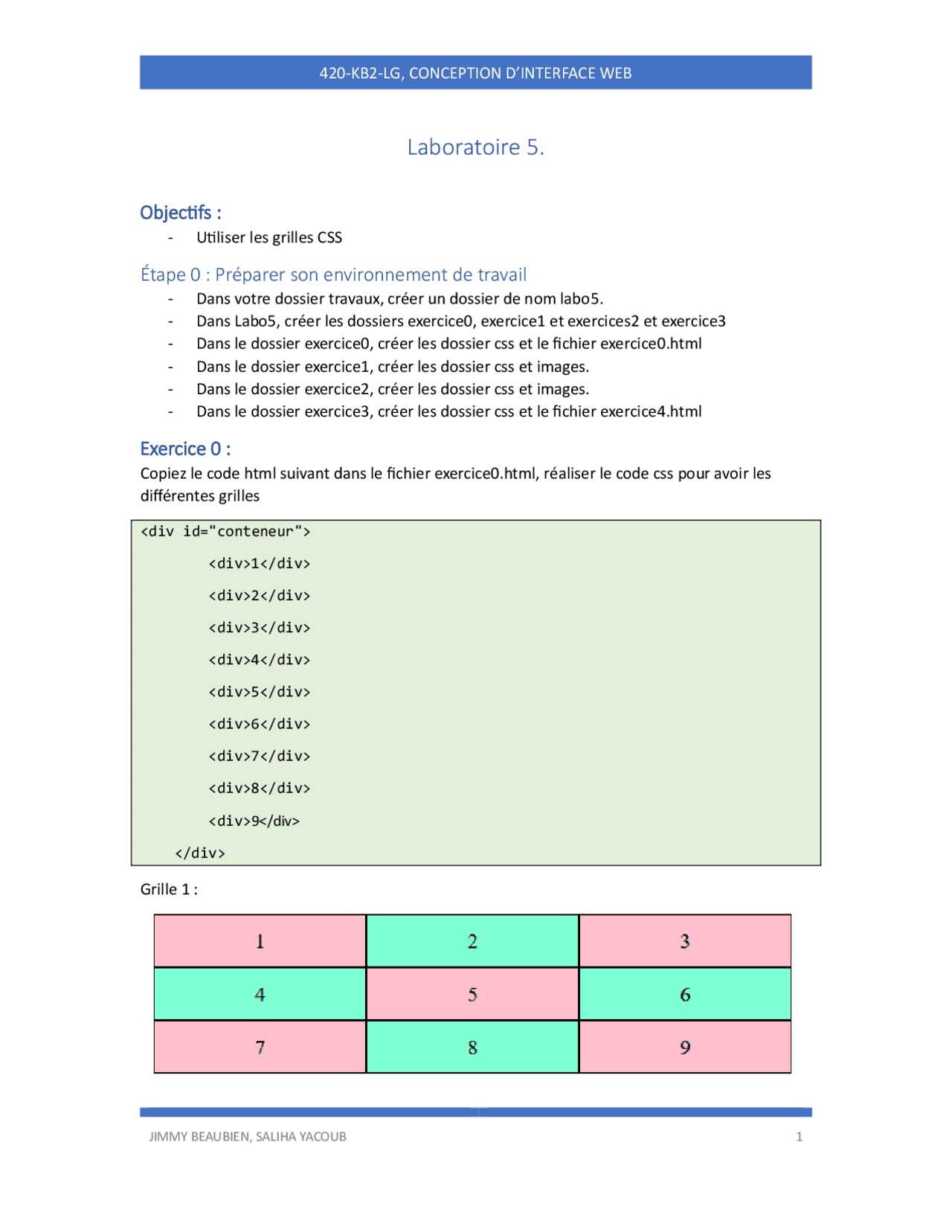 Conception d'interface web : Grilles CSS et exercices pratiques | Schemes and Mind Maps Latin ...