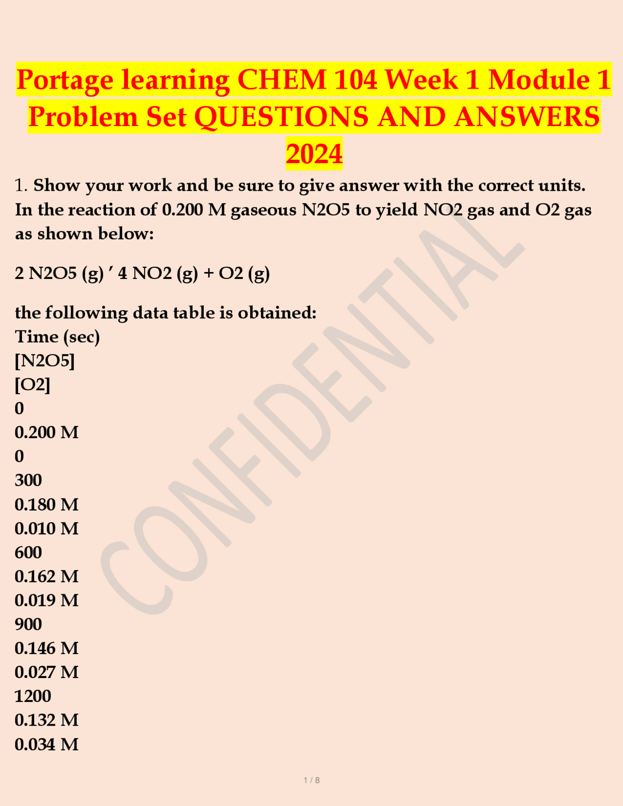 CHEM 104 Week 1 Module 1 Problem Set: Chemical Kinetics and Equilibrium | Exams Medicine | Docsity