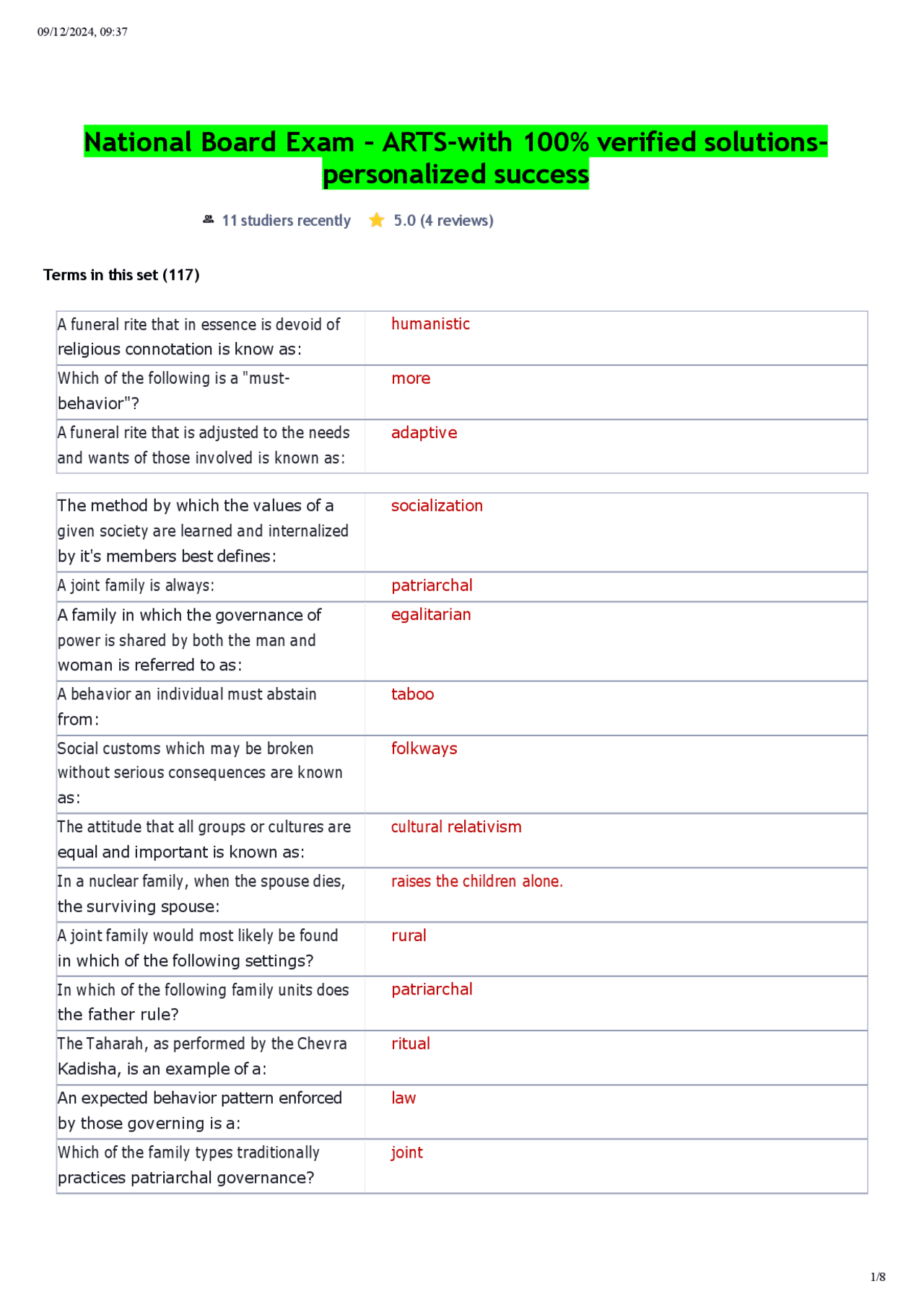 National Board Exam – ARTS-with 100% verified solutions-personalized ...