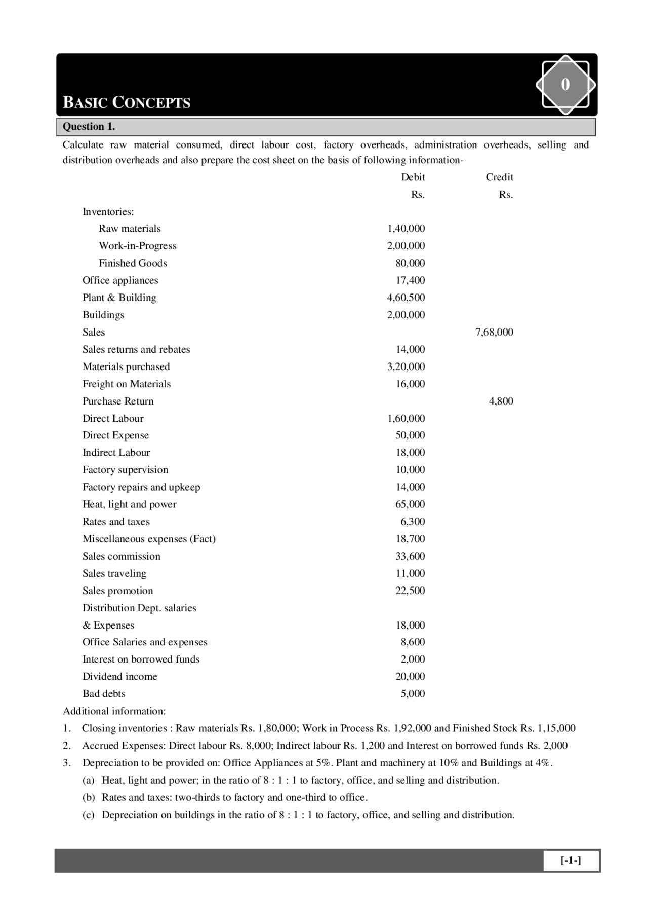 CA-Inter-Costing-Practical-Questions-With-Solutions | Exams Economics | Docsity