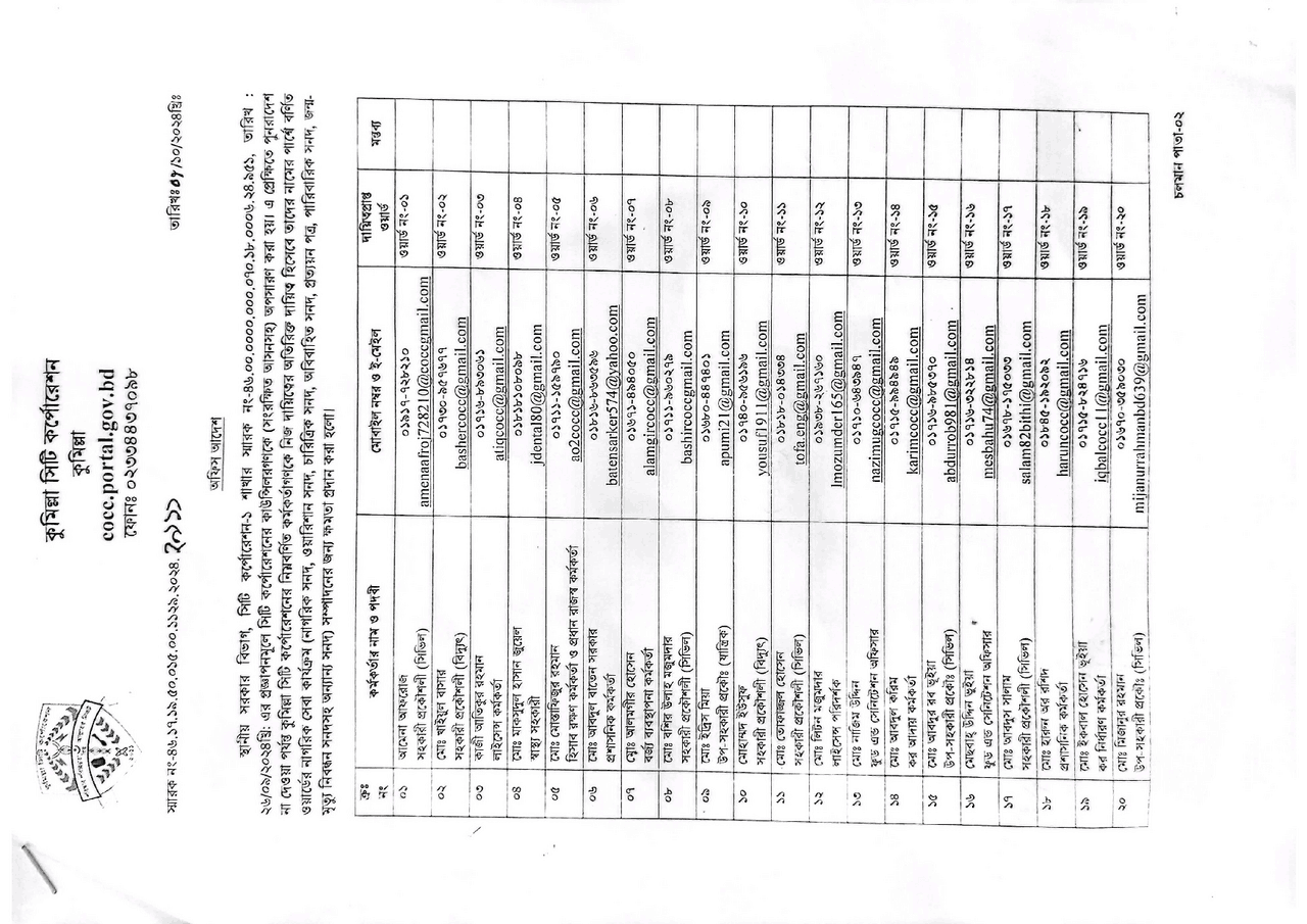 ENGLISH FOR PP IN BASIC | Cheat Sheet English Literature | Docsity