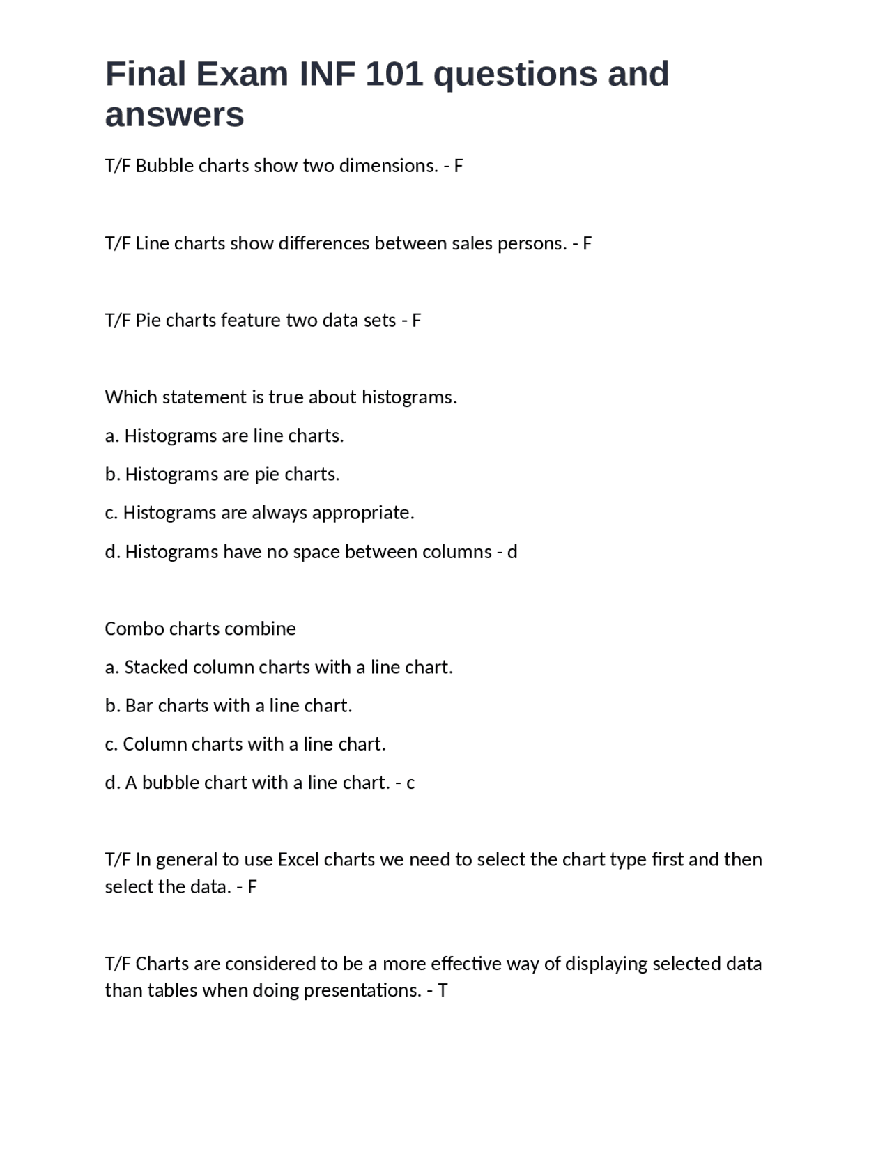 INF 101 Final Exam Questions and Answers: Data Visualization and Excel | Exams Nursing | Docsity