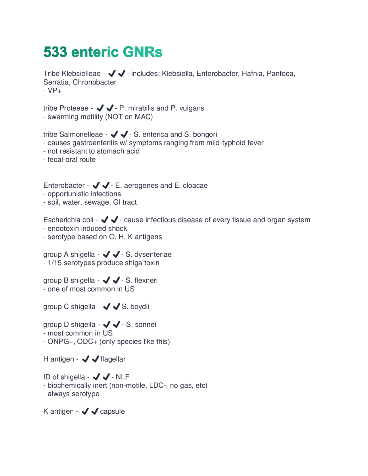 Enteric Gram-Negative Rods (GNRs): Identification and Characteristics ...