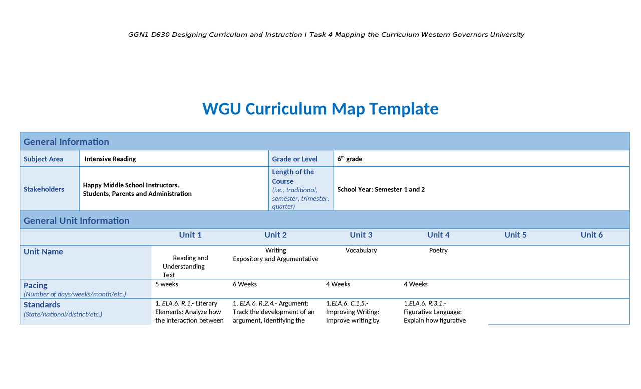 GGN1 D630 Designing Curriculum and Instruction I Task 4 Mapping the ...