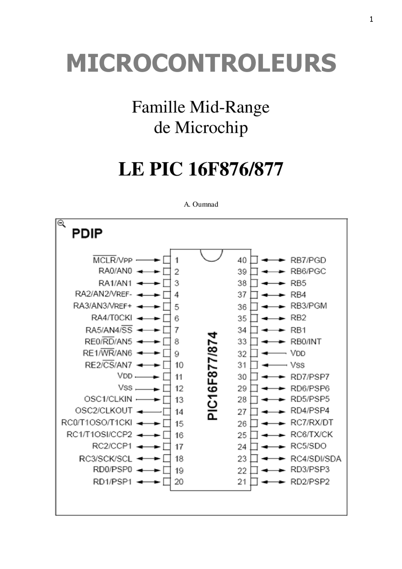 Instructions et Exercices pour la Programmation de Microcontrôleurs PIC | Cheat Sheet Computer ...