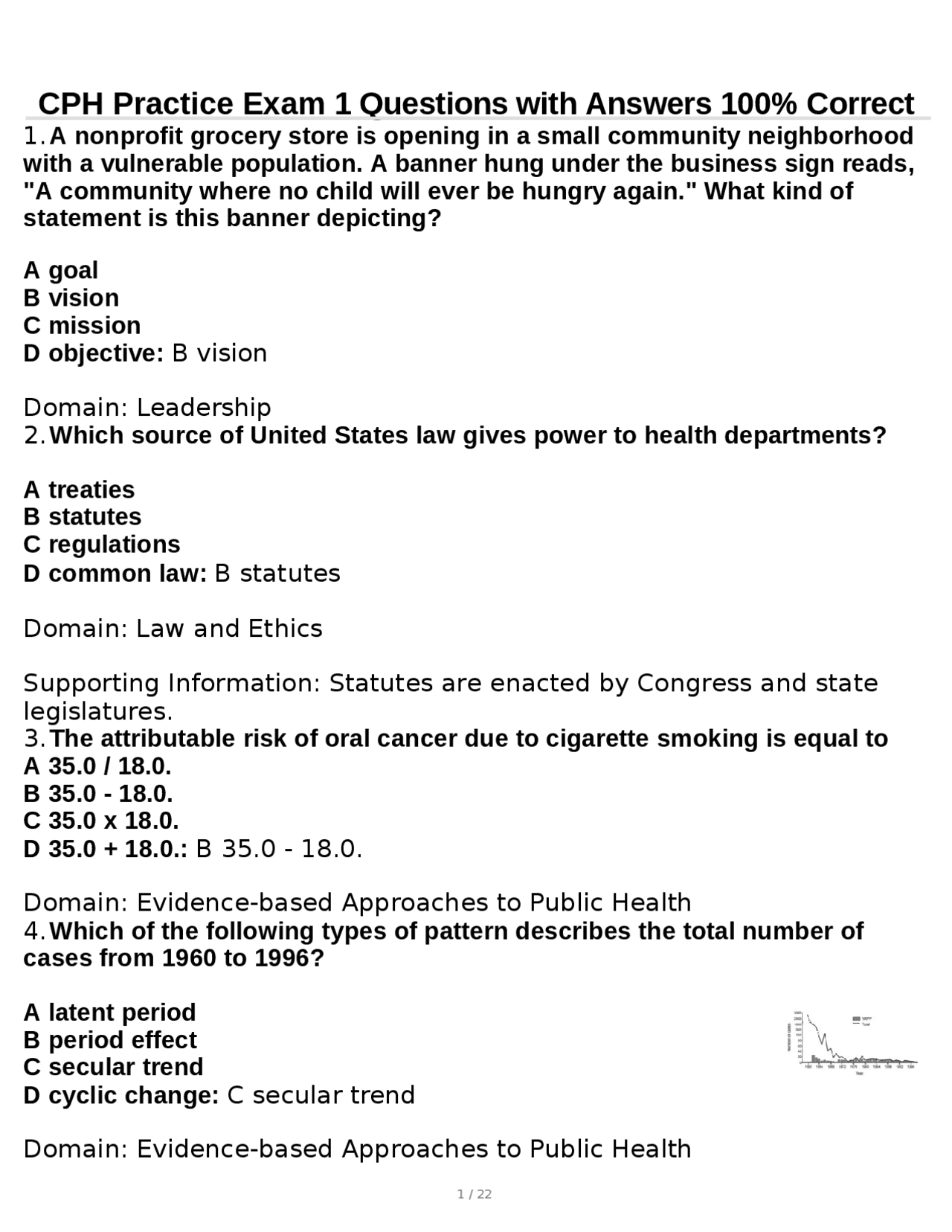 CPH Practice Exam 1 Questions with Answers 100% Correct | Exams Public ...