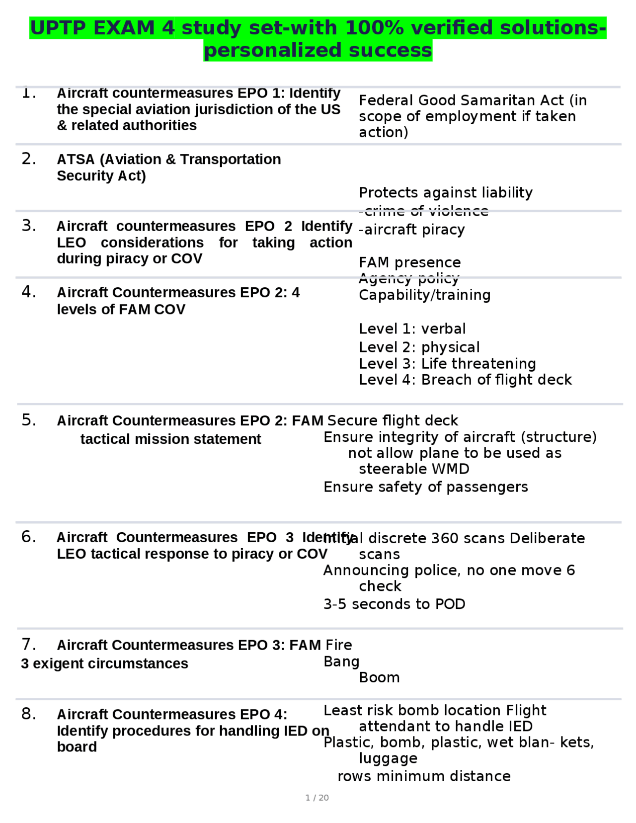 UPTP EXAM 4 study set-with 100% verified solutions-personalized success | Exams Advanced ...