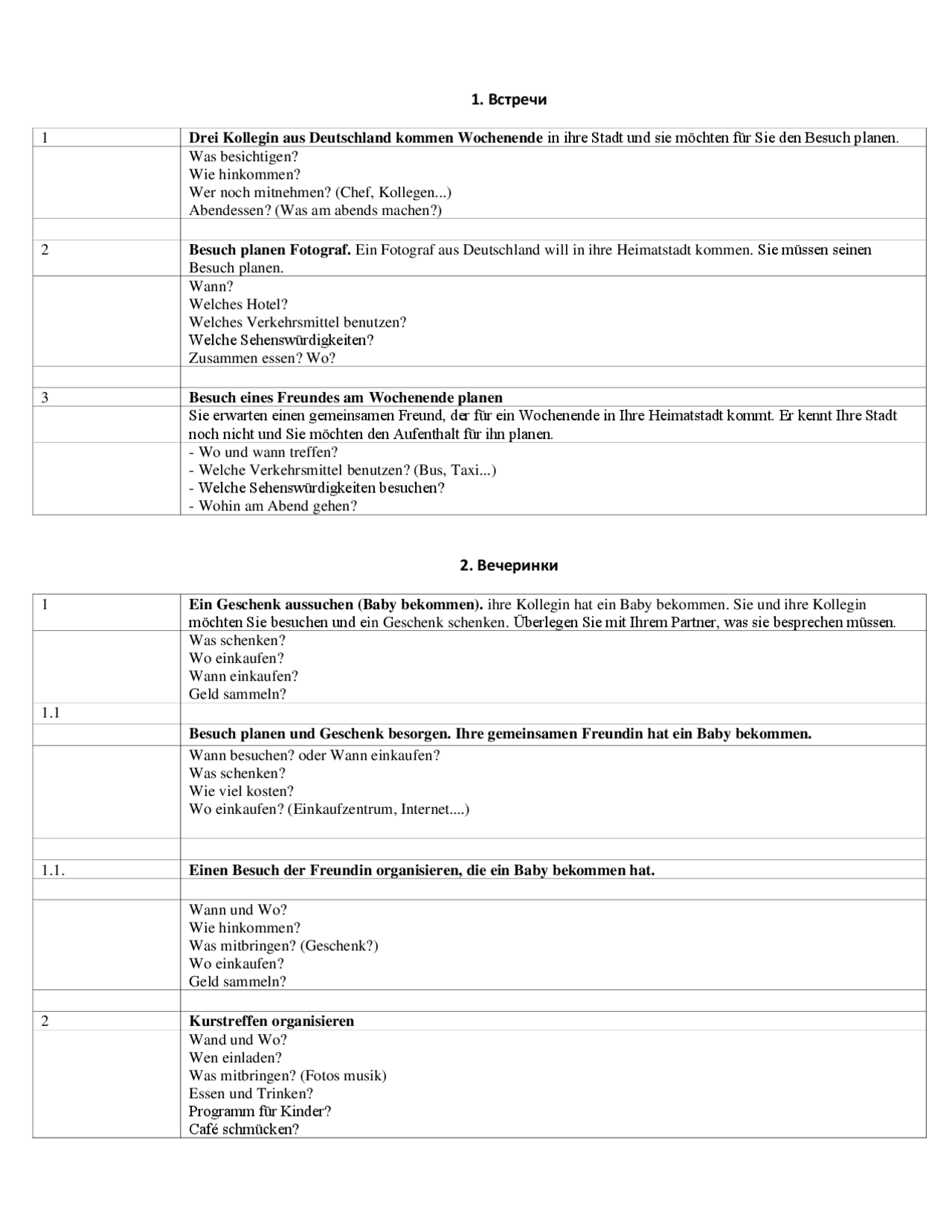 Dialog für deutsch B2 | Übungen Deutsch | Docsity