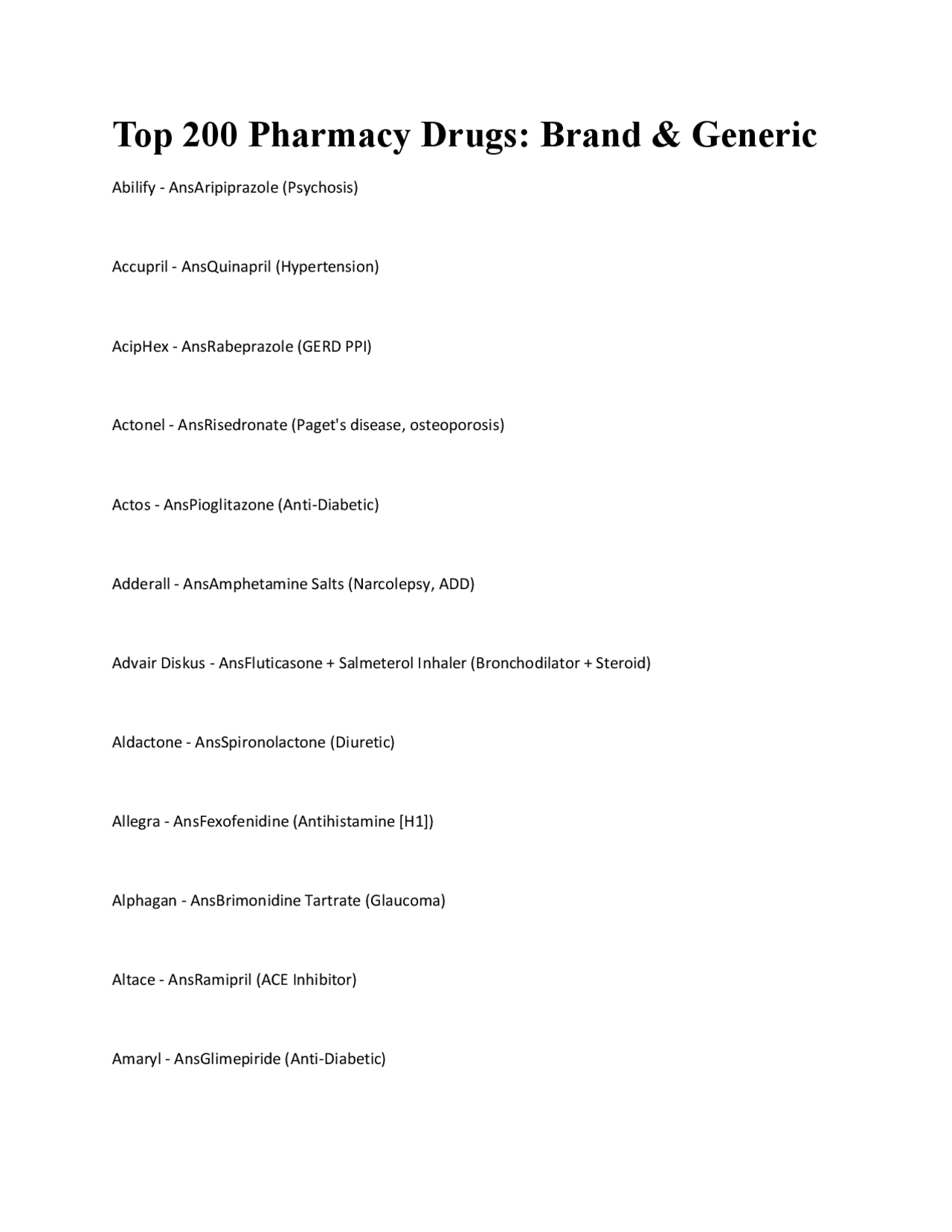 Top 200 Pharmacy Drugs: Brand & Generic Names and Uses | Exams Biology ...