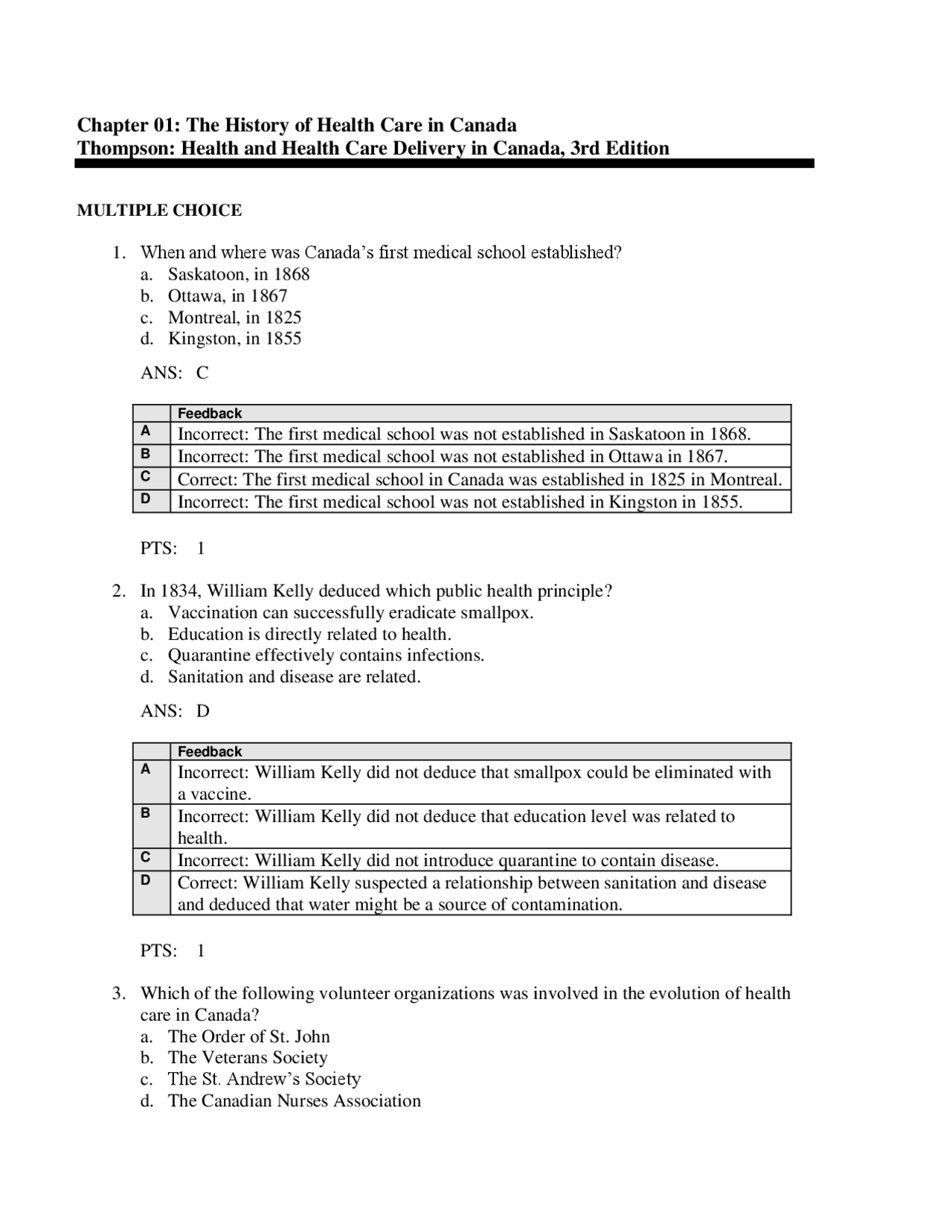 Multiple Choice Questions on the History of Health Care in Canada ...