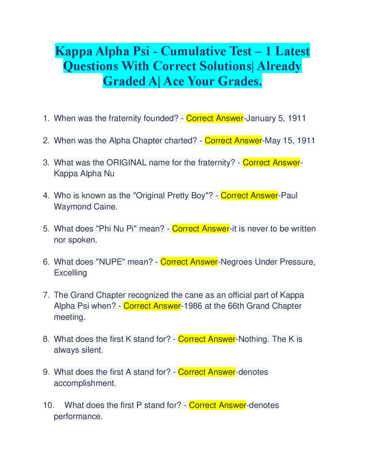 Kappa Alpha Psi Fraternity: A Comprehensive Guide to History, Rituals ...